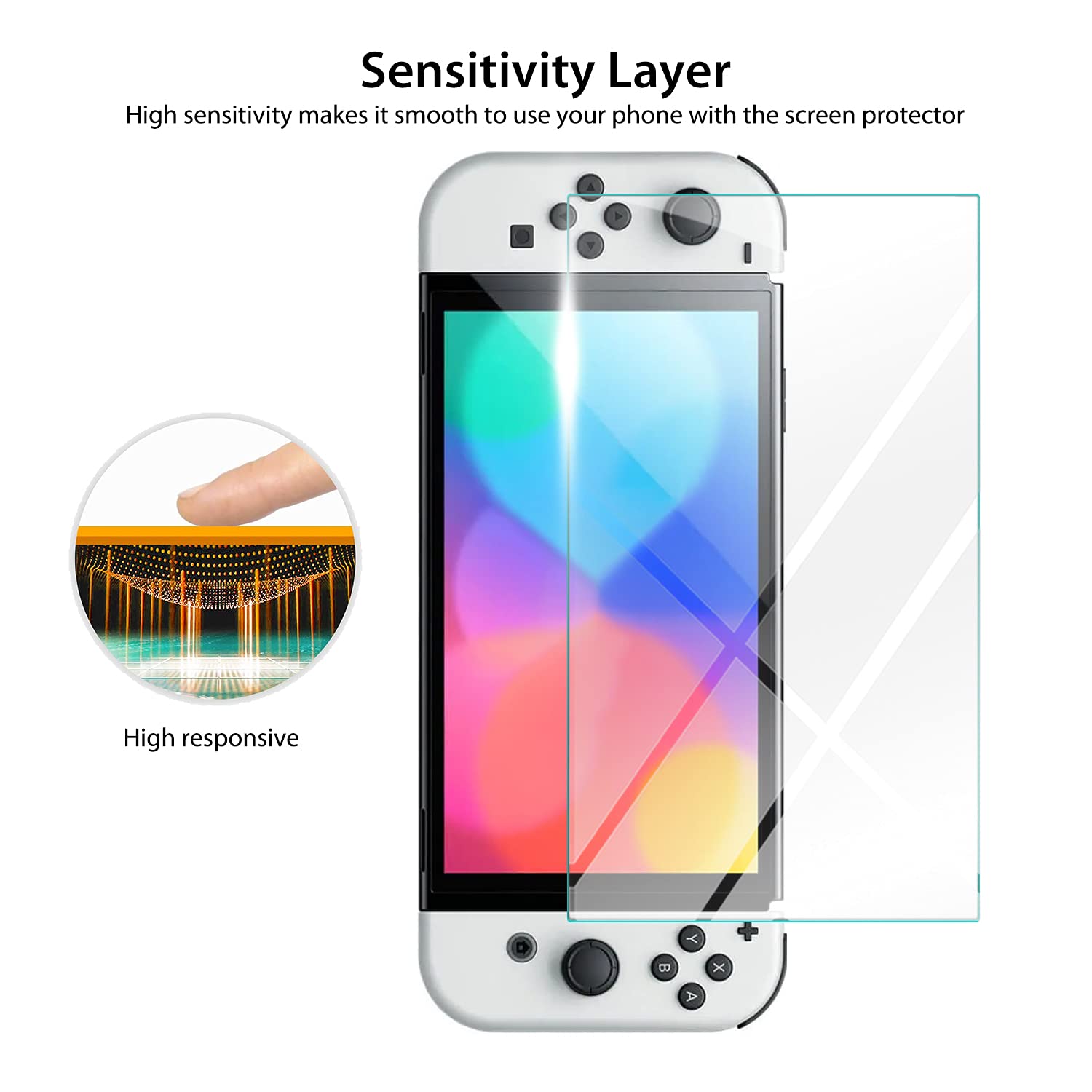 ZUSLAB Compatible with Nintendo Switch OLED Model Screen Protector 2021, Tempered Glass High Definition Bubble-free Touch Screen Cover【2-Pack】