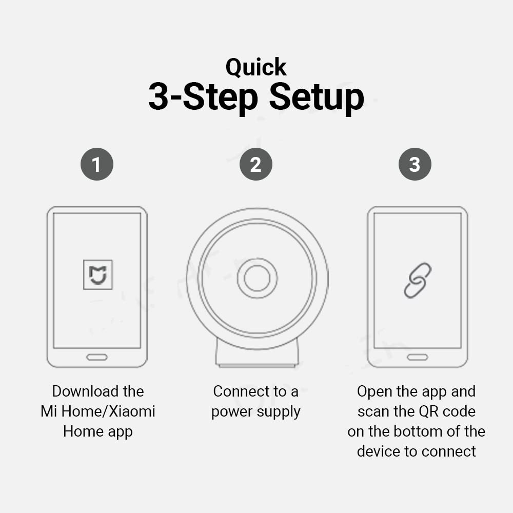 Xiaomi Mi Camera 2K Magnetic Mount, Ultra Clear 2k Image Quality, Infrared Night Vision, Two-Way Voice Calls, Motion Detection, Smart Voice Control, White
