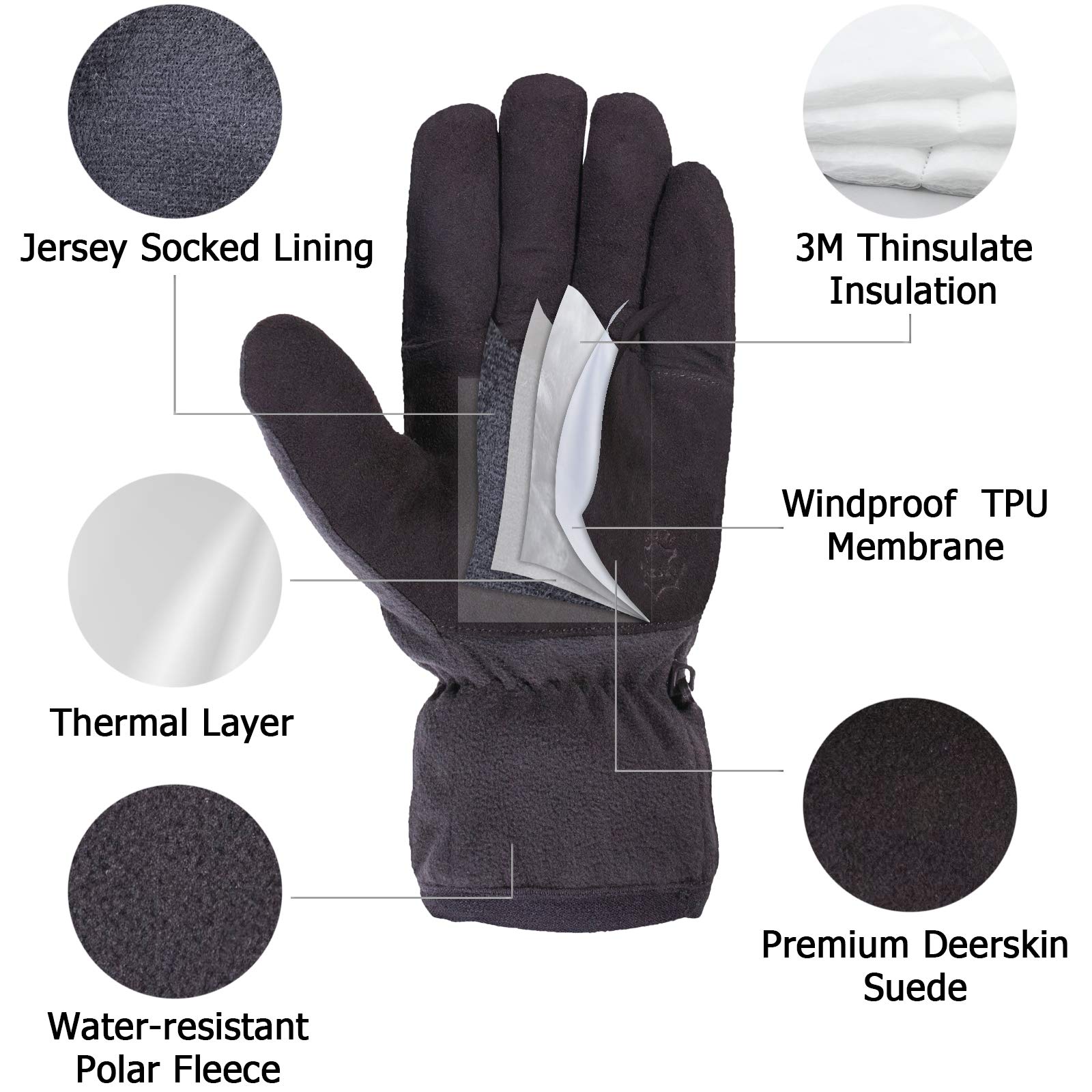 SKYDEER Winter Gloves with Premium Genuine Deerskin Suede Leather and Windproof Polar Fleece (Unisex SD8661T/L, Warm 3M Thinsulate Insulation)