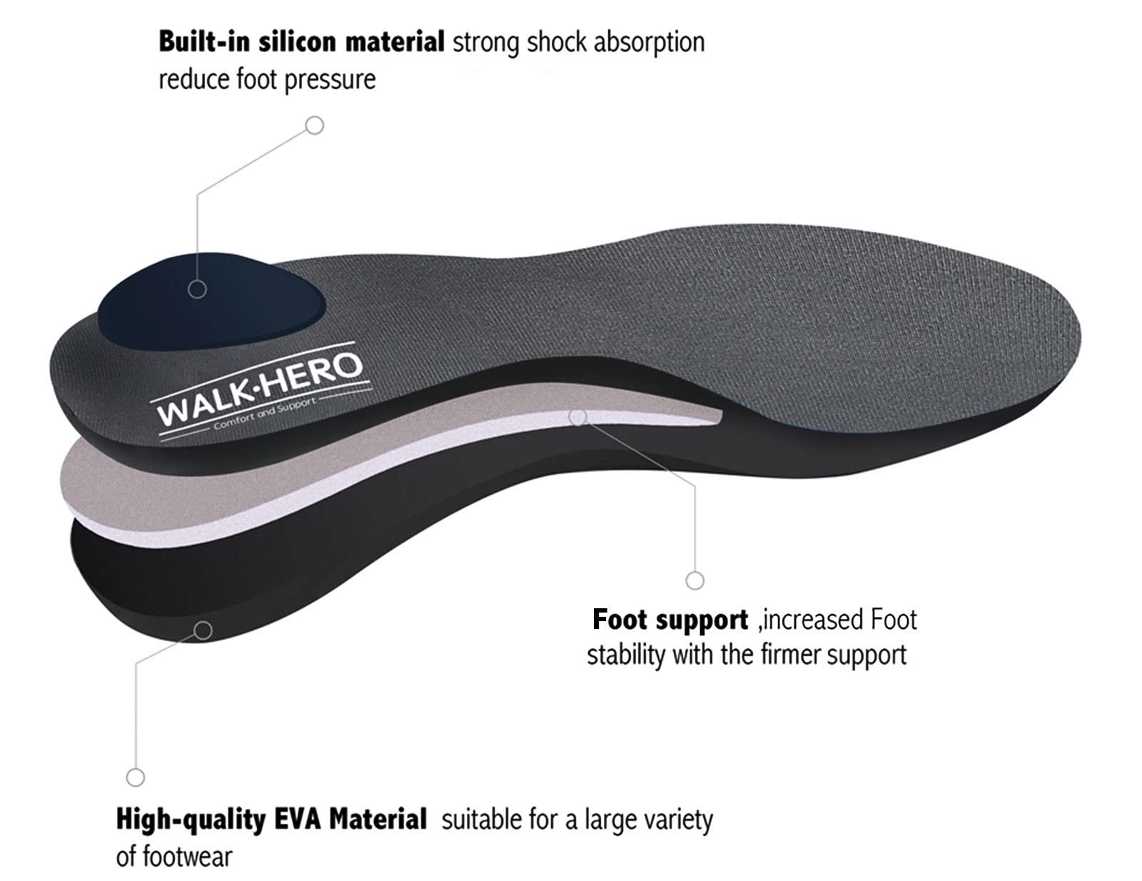 Shoe Insoles, Memory Foam Insoles, Providing Excellent Shock Absorption