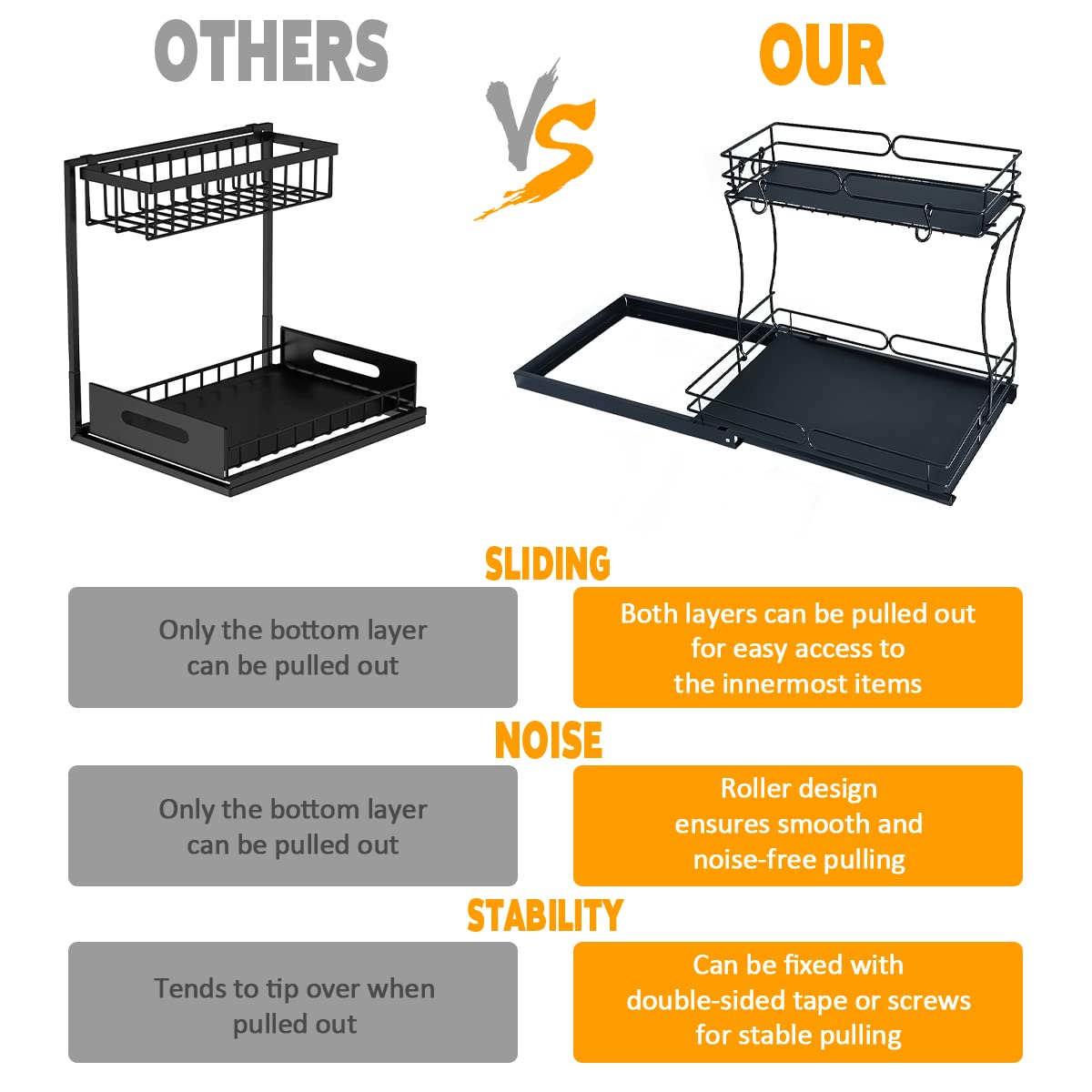 YANCONGLIDEYAN Pull Out Cabinet Organizer 2 Tier Under Sink Cabinet Organizer Storage Shelf with Sliding Storage Basket for Kitchen Bathroom Laundry Room, Request at Least 11 inch Cabinet Opening
