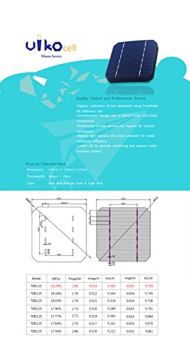 VIKOCELL 40Pcs 2.8W A Grade 125MM Monocrystalline Solar Cells 5x5 for DIY Solar Panel 100W