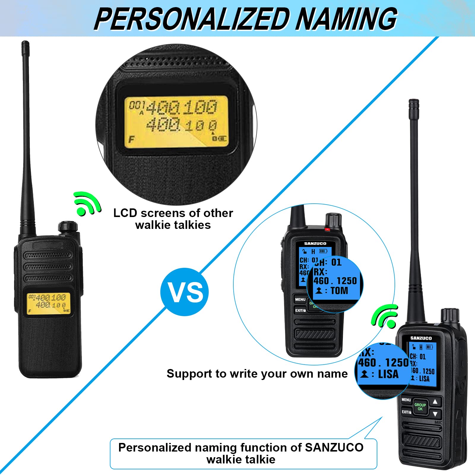 Walkie Talkies for Adults SANZUCO Long Range Walkie Talkies Two Way Radio Long Range 5 miles Distance Rechargeable 2 Two Radio 2000mAh Battery(2 Pack)