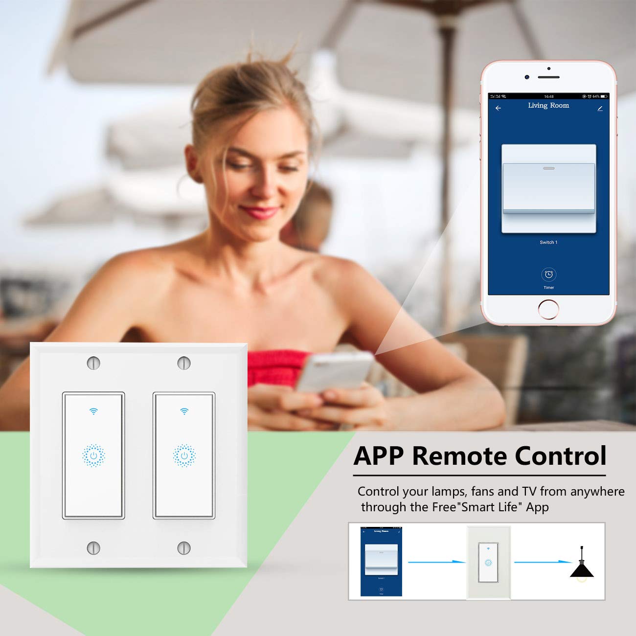 Smart Light Switch&Alexa Smart Double Switch&WIFI Light Switch With Timer and Remote Control,Compatible with Alexa, Google home and IFTTT, No Hub required, ETL and FCC listed. (2gang)