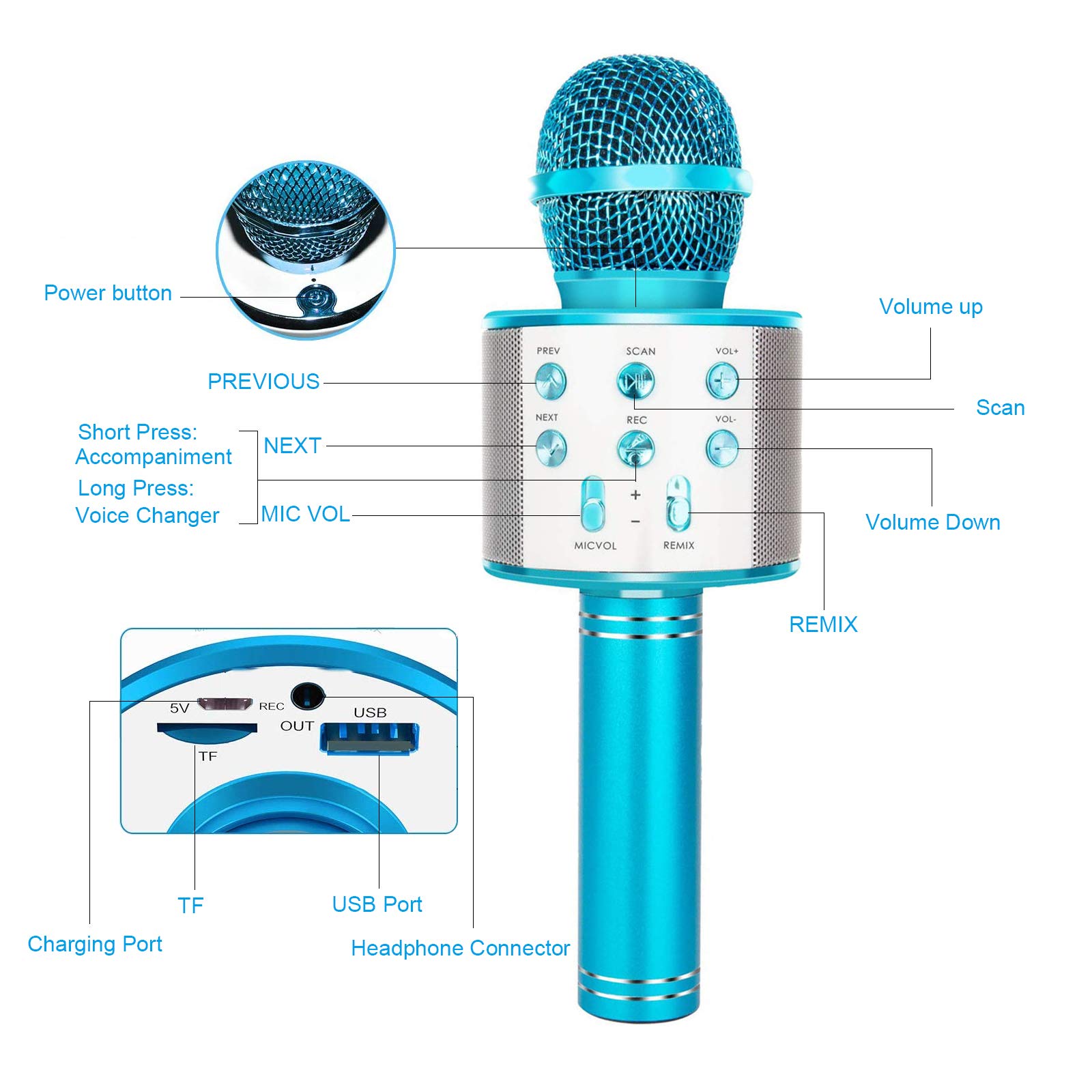 YONHAN 2 Pack Microphones for Kid Wireless Bluetooth Karaoke Microphone for Singing, Portable Handheld Mic Speaker Music Player Recorder for Christmas, Birthday, Home Party (Blue)