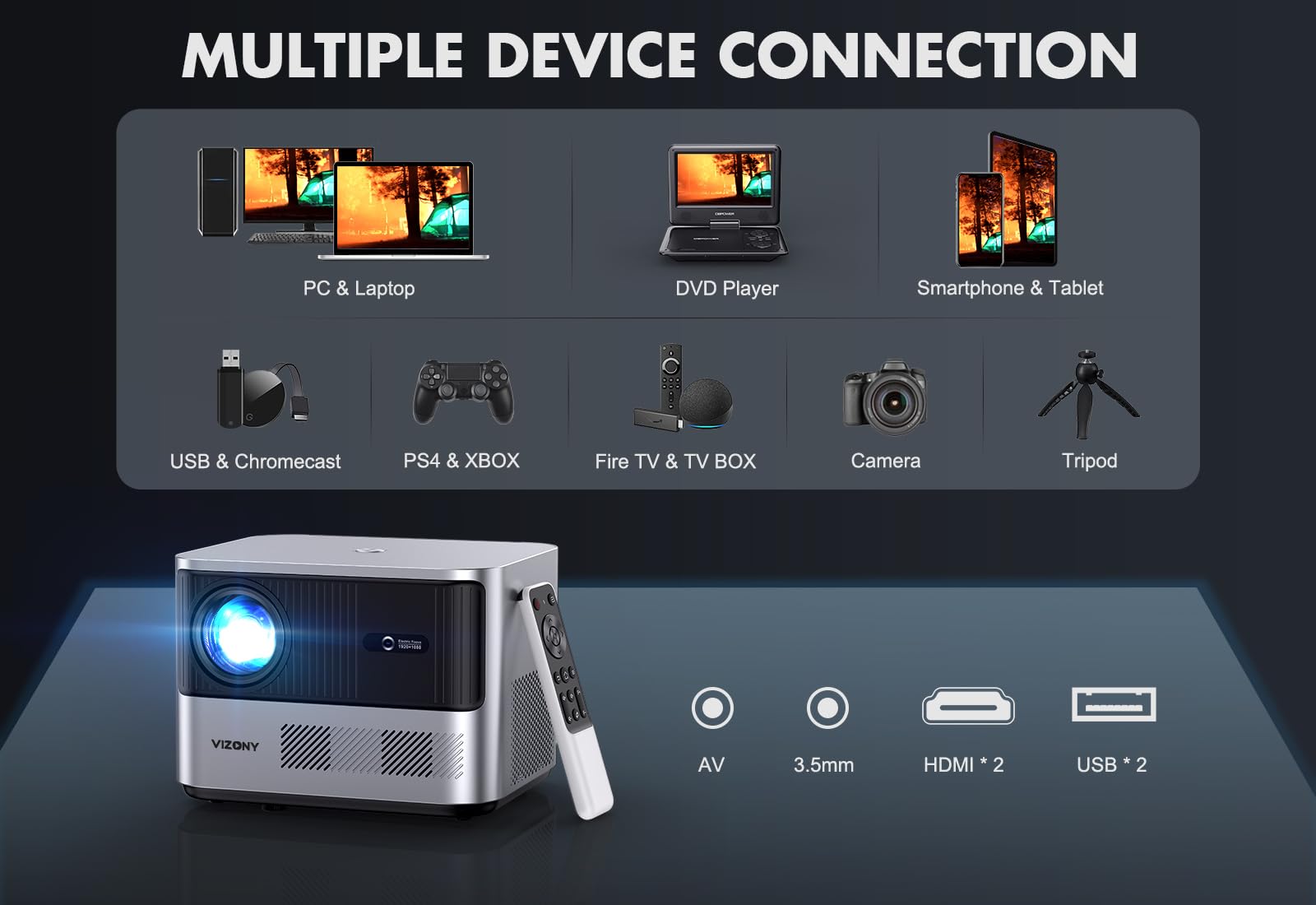 VIZONY FHD 1080P Projector 4K Support, 800ANSI 5G WiFi Bluetooth Projector, Outdoor Projector with Full-Sealed Engine/Electric Focus/4P4D/PPT/Zoom, Home Movie Projector Compatible w/iOS/Android/PC/TV