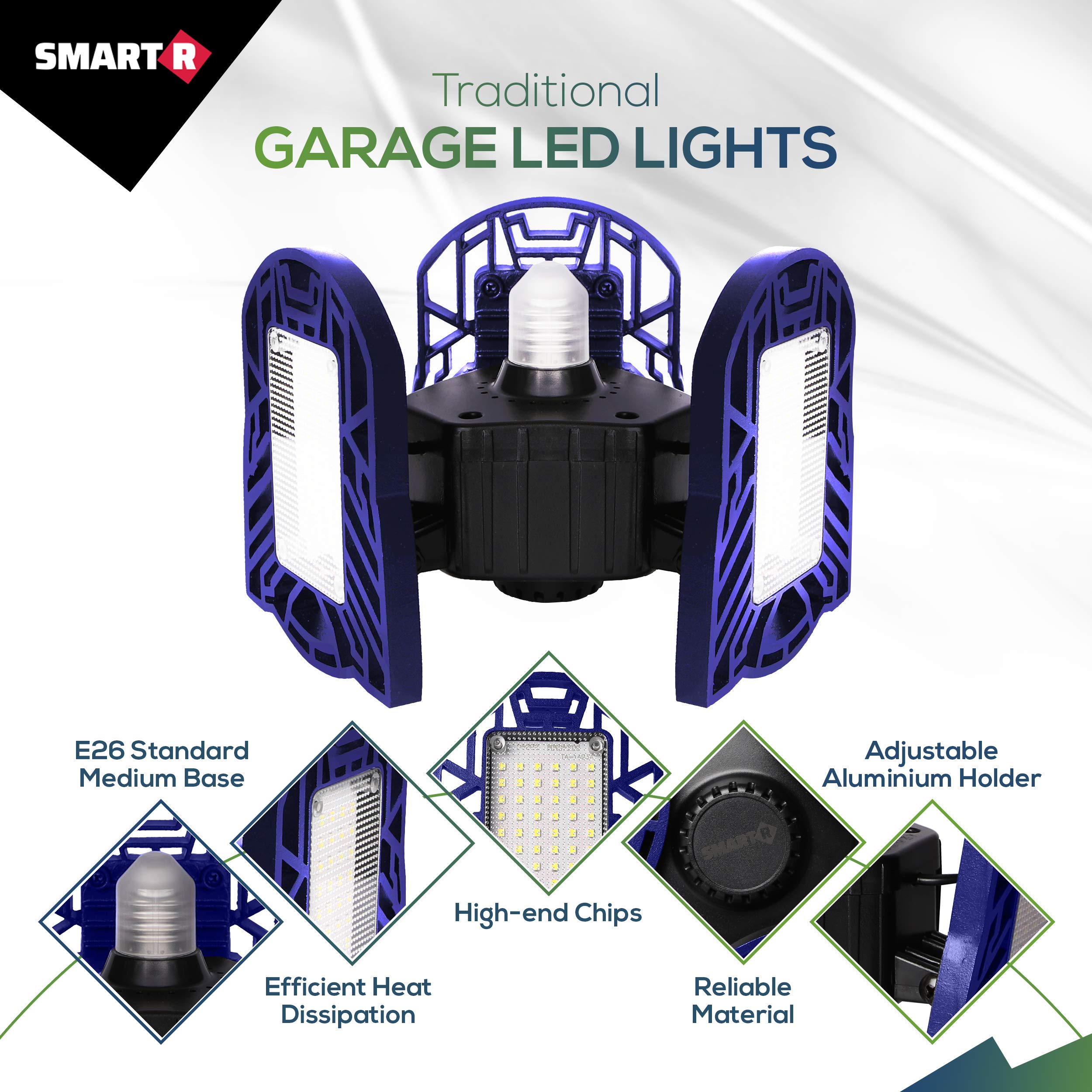 SMARTR Led Garage Light - 60W Garage Light - Triple Glow led Garage Lights - Deformable Garage led Light Tripleglow led Lights Garage β Basement Garage Lights