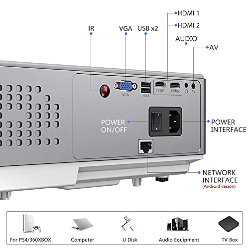 WENLII Full 1080P Projector LED Native 1920 x 1080P 3D Home Theater Smart Phone Beamer ( Size : Android Version )