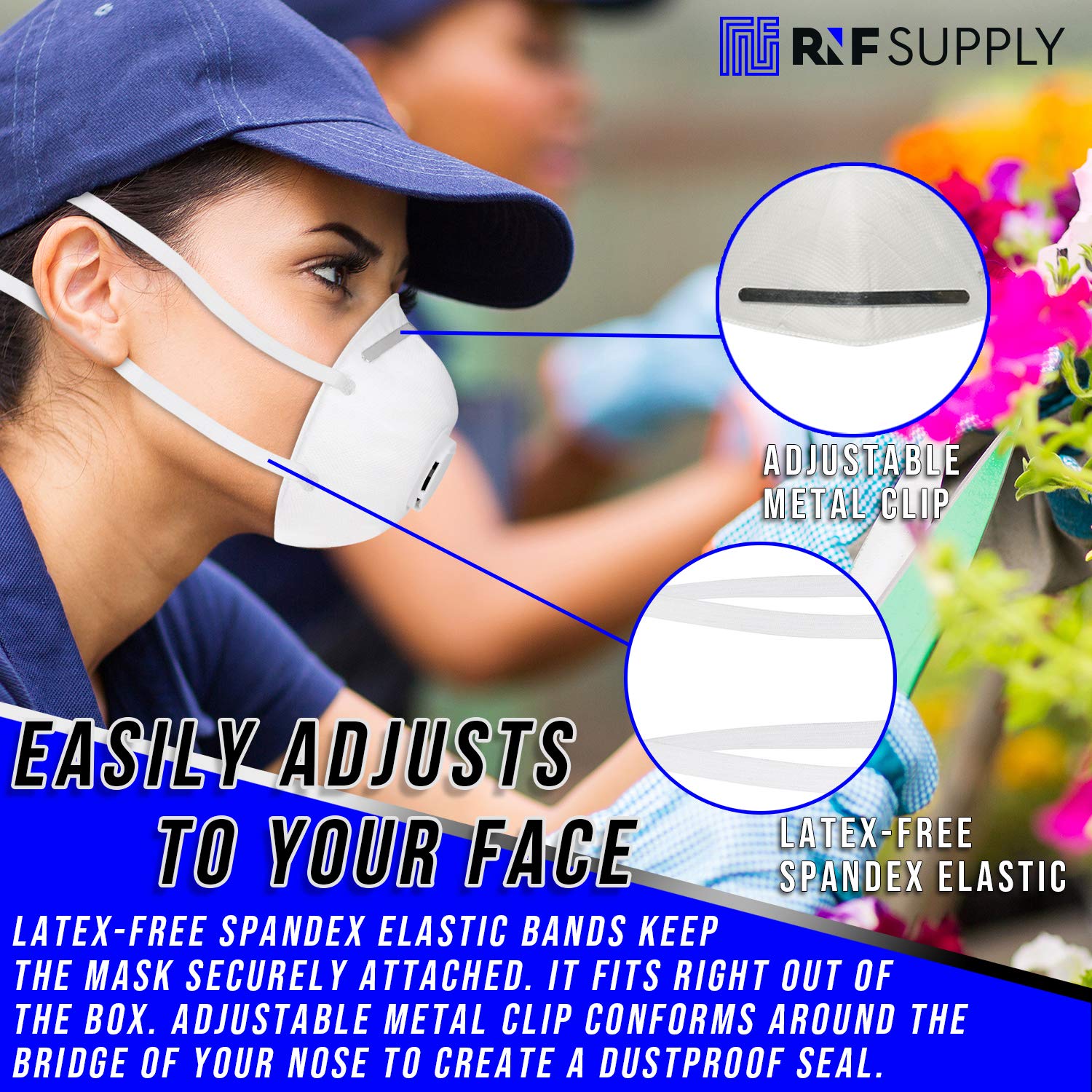RNF Supply N95 Particulate Respirator - Disposable Dust Mask with Valve (15 Pack) - 3 Wildfire Smoke Protection Layers Filter 95% of Smog, Fiberglass, Coal, Dander, Pollen