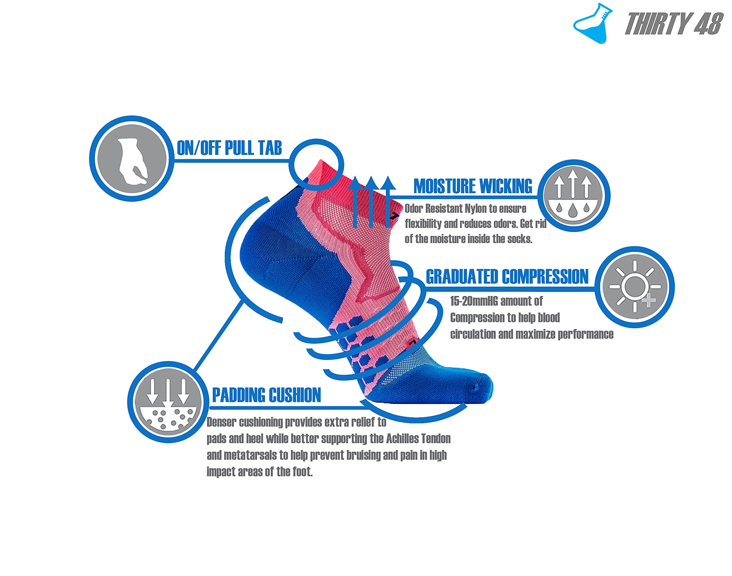 Thirty48 Performance Compression Low Cut Running Socks for Men and Women | More Compression Where Needed ([3 Pair] Pink/Blue, Small - Women 5-6.5 // Men 6-7.5)