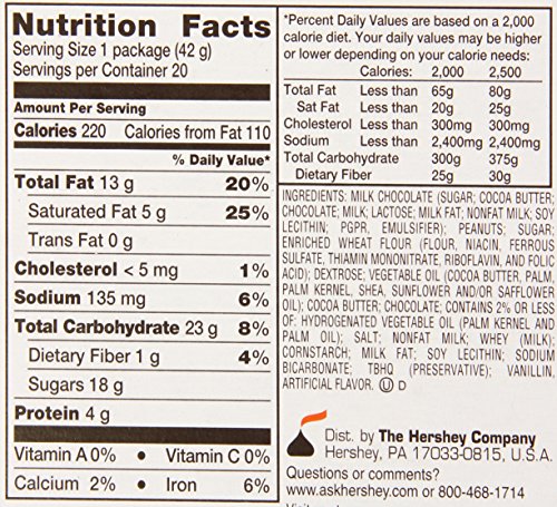 REESE'S Peanut Butter Candy Sticks, 1.5 Ounce (Pack of 20)