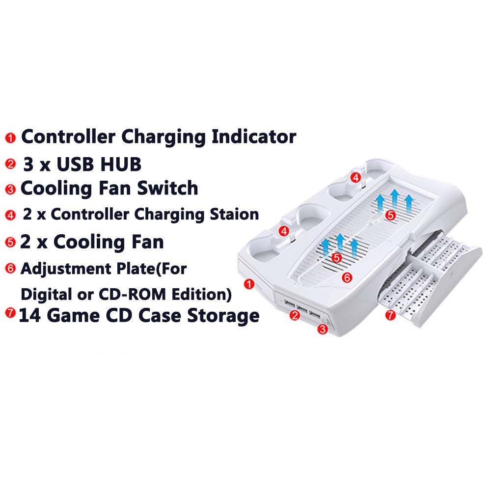 Vertical Stand for Playstation 5 with Cooling Fan Charging Station for PS5 Digital/CD-ROM Edition Console with 14 Game Storage Organizer 3 USB Port for PS5 and DualSense (White)