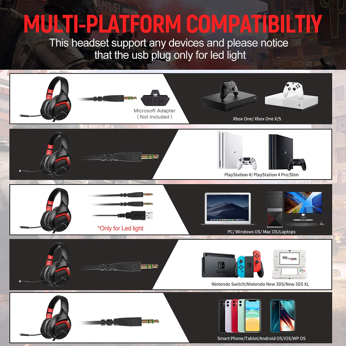 SOMIC Stereo Gaming Headset for Xbox one, PS4, PS5, PC, Phone 3.5mm Plug Over Head Earphone with Detachable Mic, LED Light, Soft Earmuffs, Volume Controller Office Gamer Headsets GS301