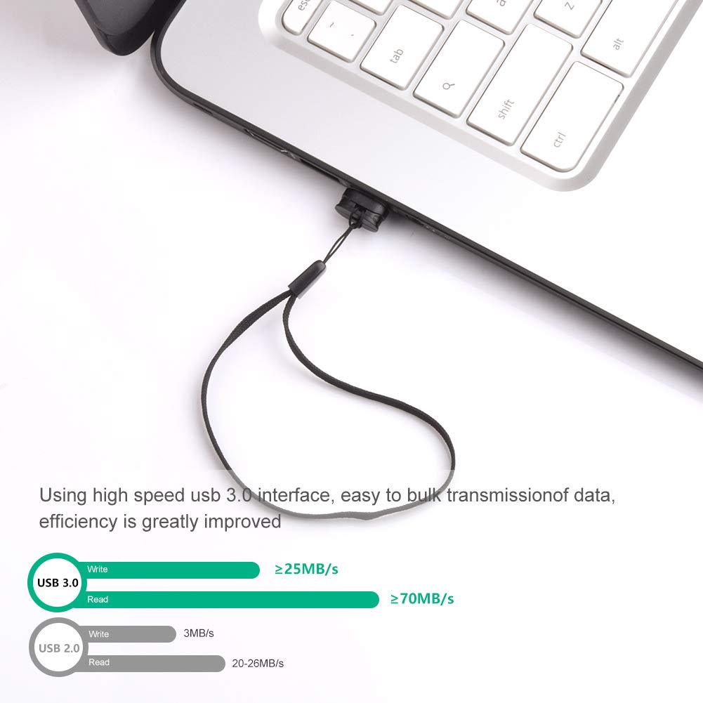 TOPESEL 64GB USB 3.0 Flash Drive Thumb Drive USB Drive Memory Stick Data Storage Jump Drive with Lanyard Black