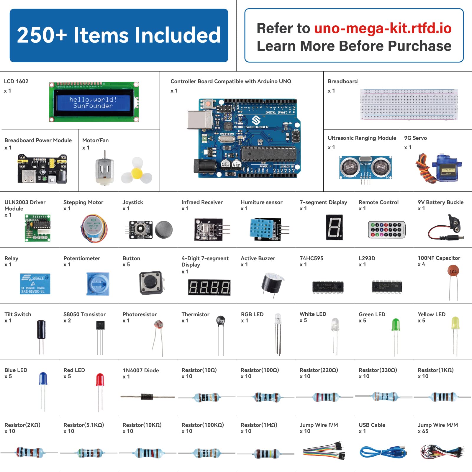 SunFounder Project Complete Starter kit Compatible with Arduino UNO R3 Arduino IDE/Scratch Coding with 42 Detailed Online Tutorials
