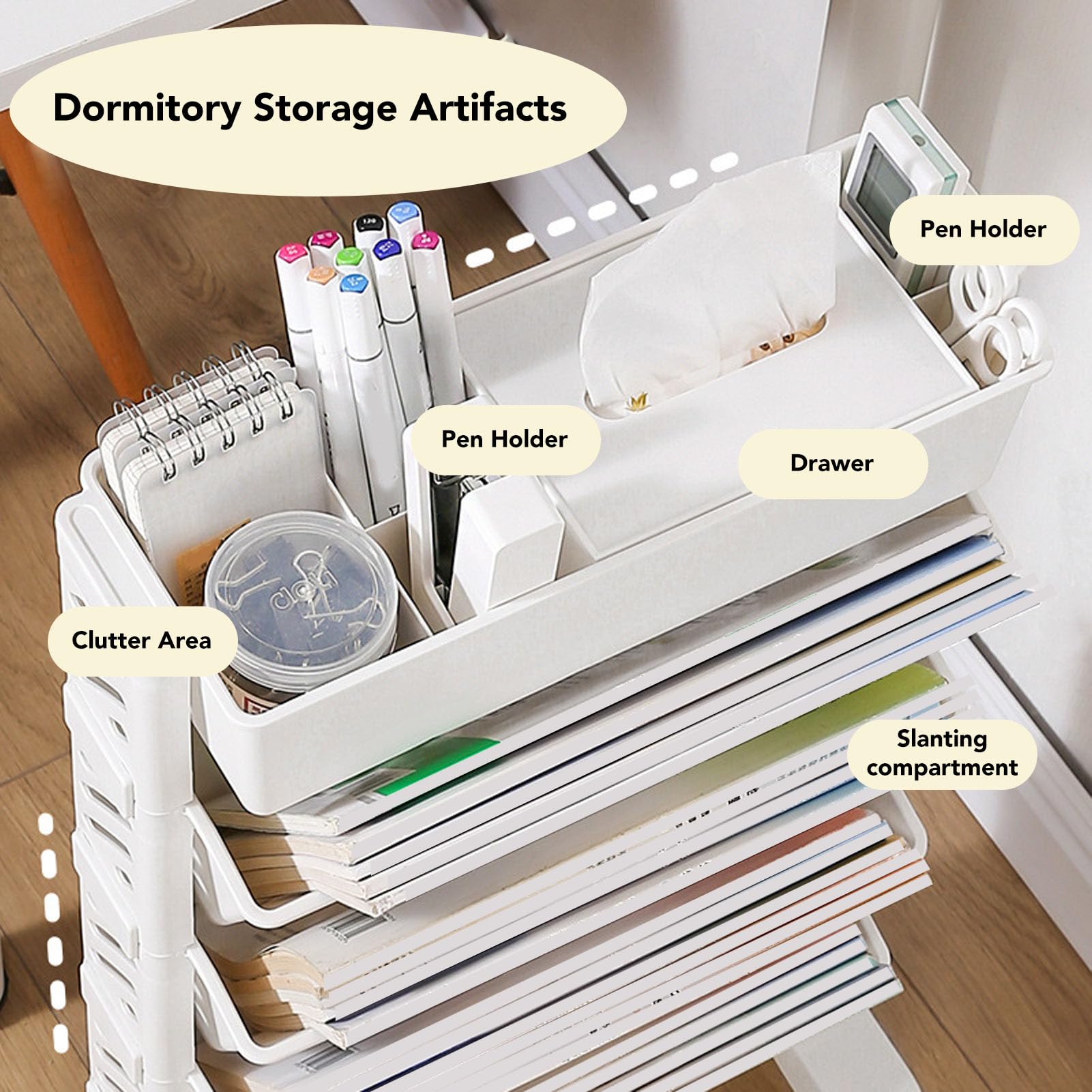 Rotatable and Detachable Plastic Storage Organizer Shelf Removable Bookcase Bookshelf File Organization with Multi Level Capacity, Rolling Storage Cart for Study Office Living Room (6 Layer)
