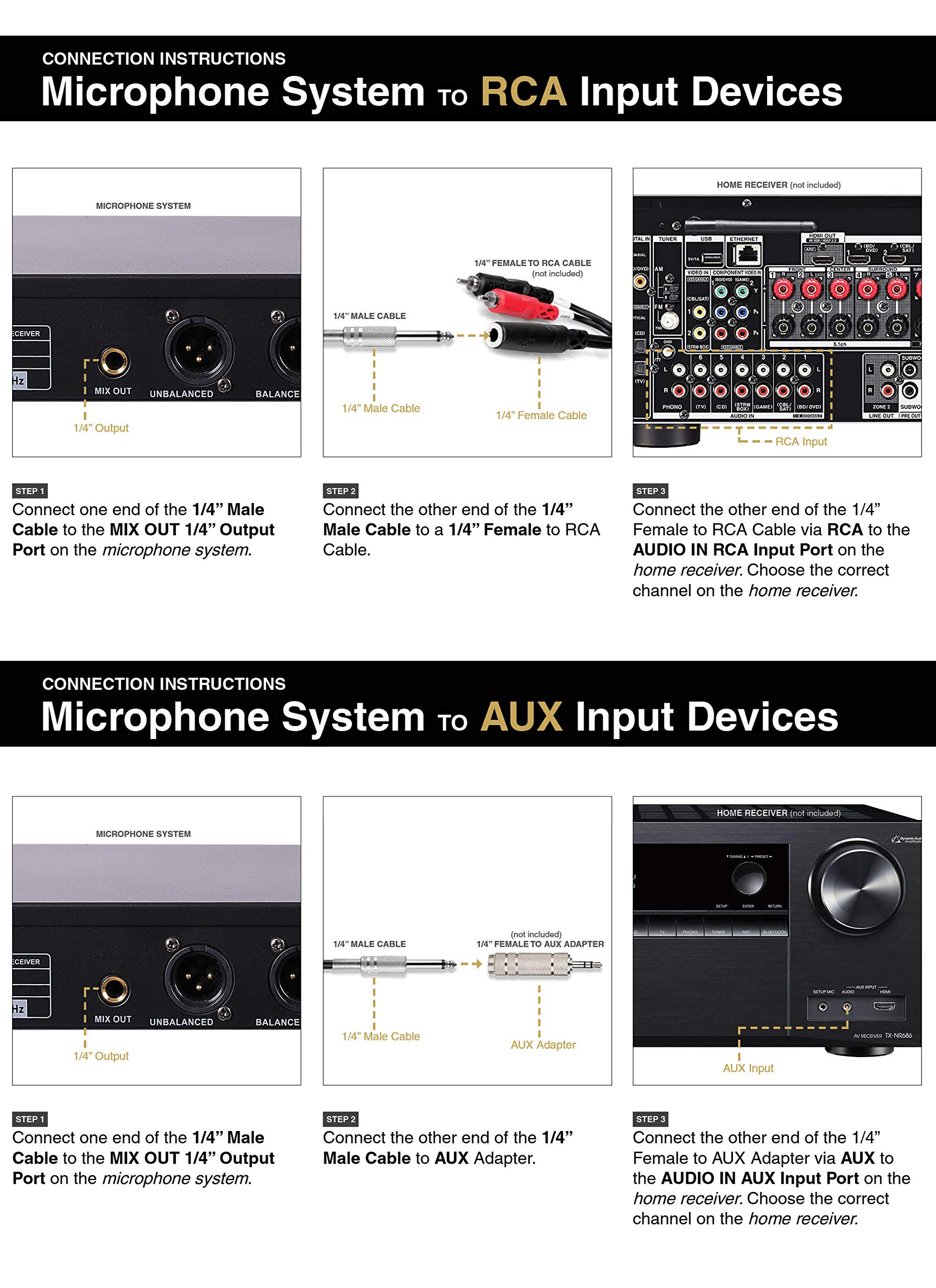 Sound Town SWM10-U2HH Professional Dual-Channel UHF Wireless Microphone System with 2 Handheld Mics, for Church, Business Meeting, Outdoor Wedding and Karaoke