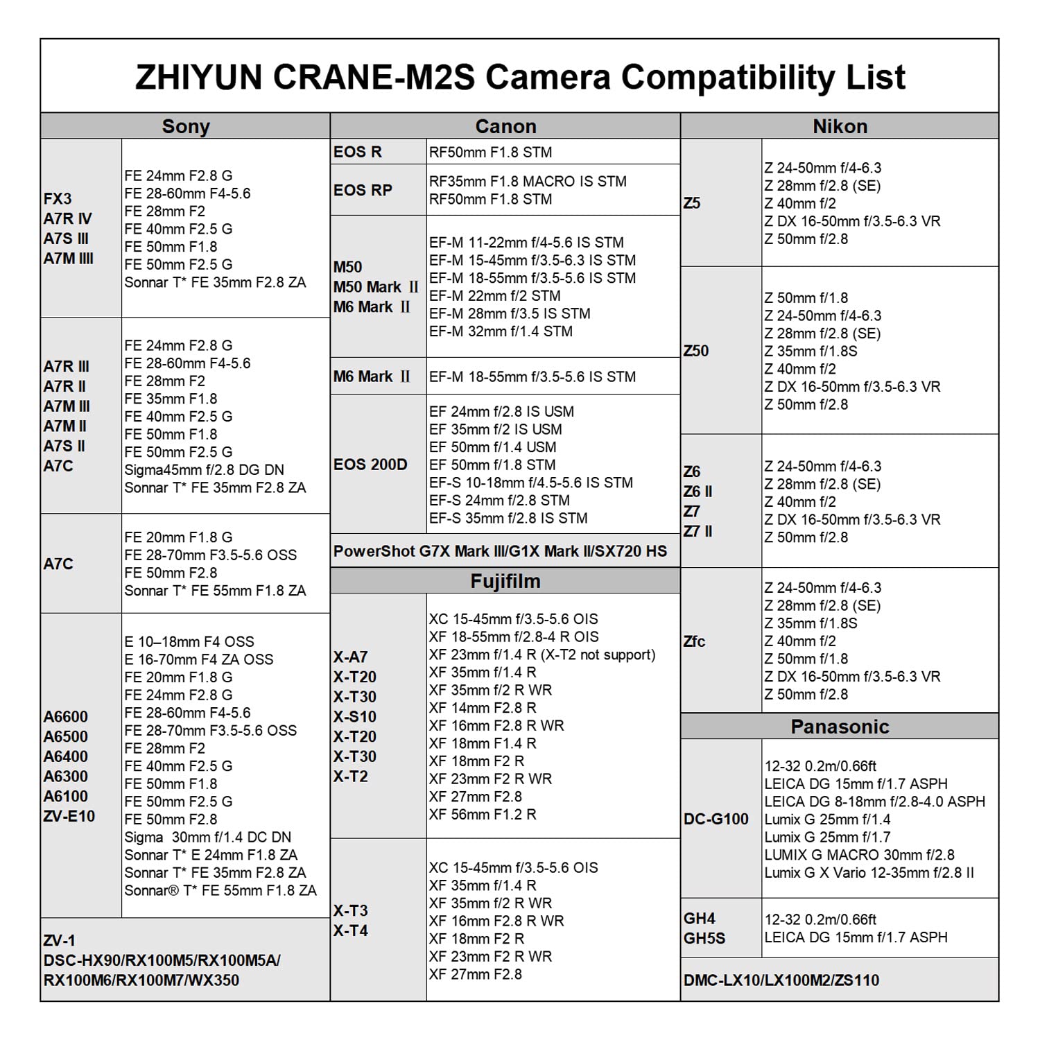 ZHIYUN Crane M2S Combo - Camera Gimbal Stabilizer for Mirrorless Camera, Action Camera, Smartphone, 1.2 lbs Lightweight Professional Video Stabilizer Compatible with Sony Canon Nikon Panasonic