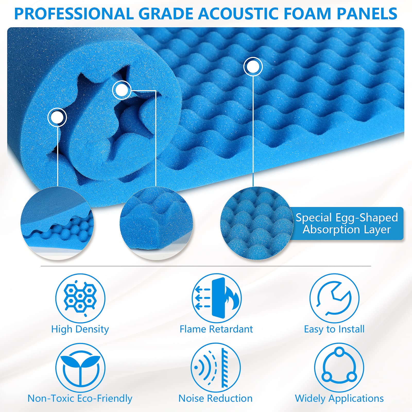 YDHTDLHC 2 Pack Acoustic foam panels 24" X 48" X 2" egg crate foam pad sound proof foam panels studio foam wall panels noise dampening foam wedges decoration tiles for office, home or theater - Blue