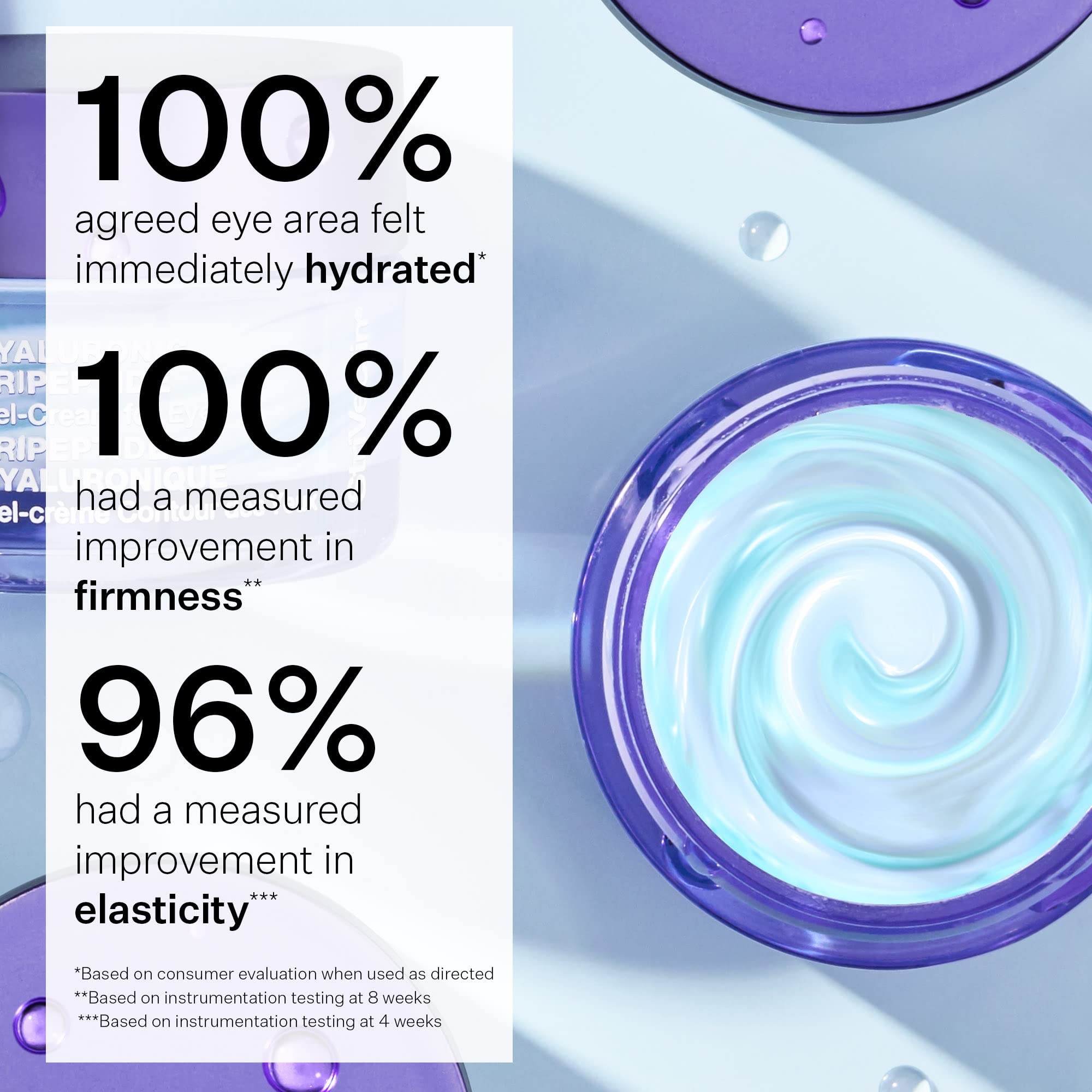 StriVectin Advanced Acids Hyaluronic Tripeptide Gel Cream for Eyes, Intense Hydration & Blue Light Neutralizer, 0.5 Fl Oz