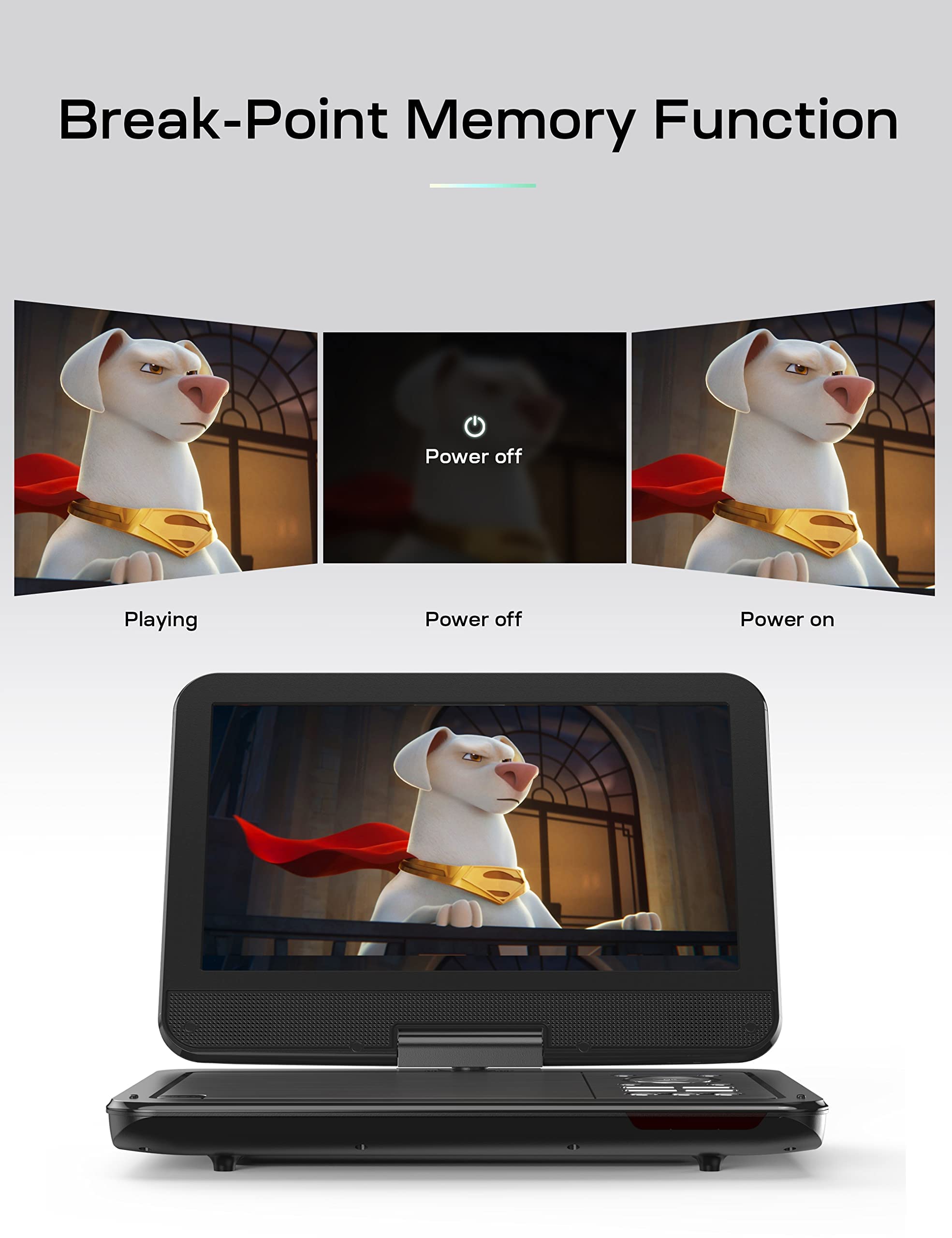 YOTON 12.5" Portable DVD Player for Car, portable DVD player for kids with 10.5" HD Swivel Screen, 1.8m Car Charger, Rechargeable battery, Support 4-6 Hours play time, USB/SD Card[Not Support Blu-Ray]