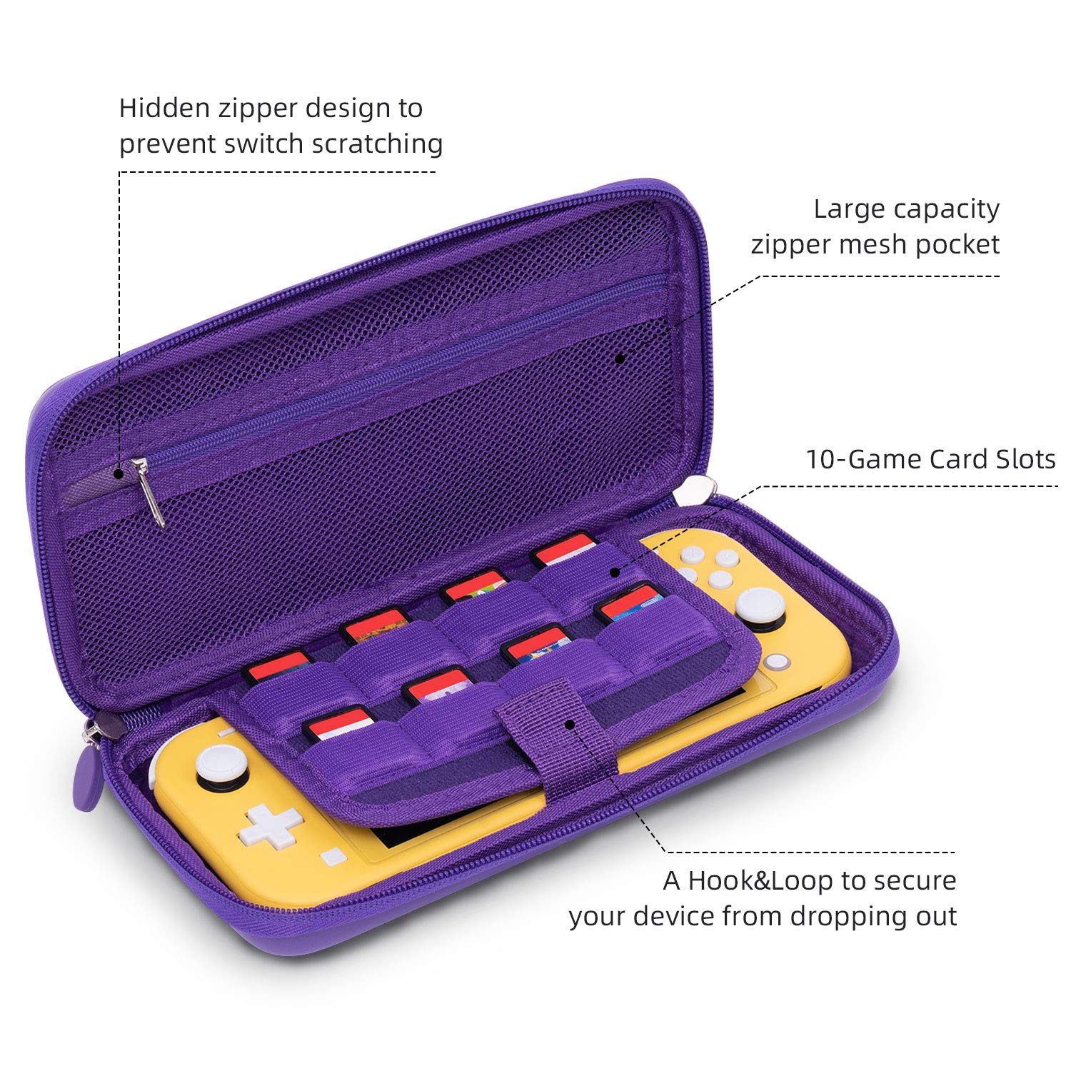 U Core Switch Travel Carrying Case Compatible with Garden sculpture outdoor decoration