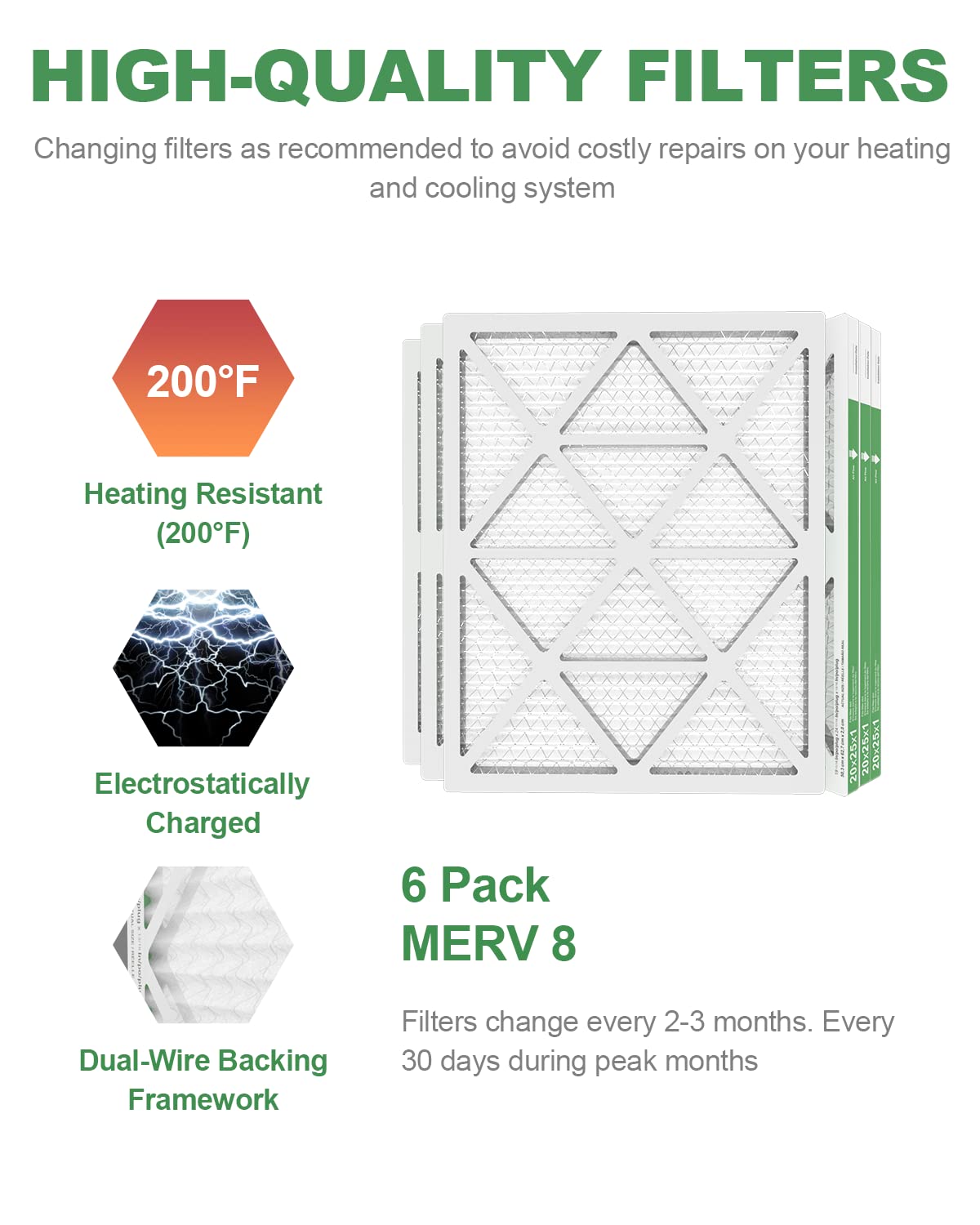 TRIGHTFILTERS 20x25x1 Air Filter MERV 8, Pleated HVAC AC Furnace Home Air Filters Replacement 6 Pack
