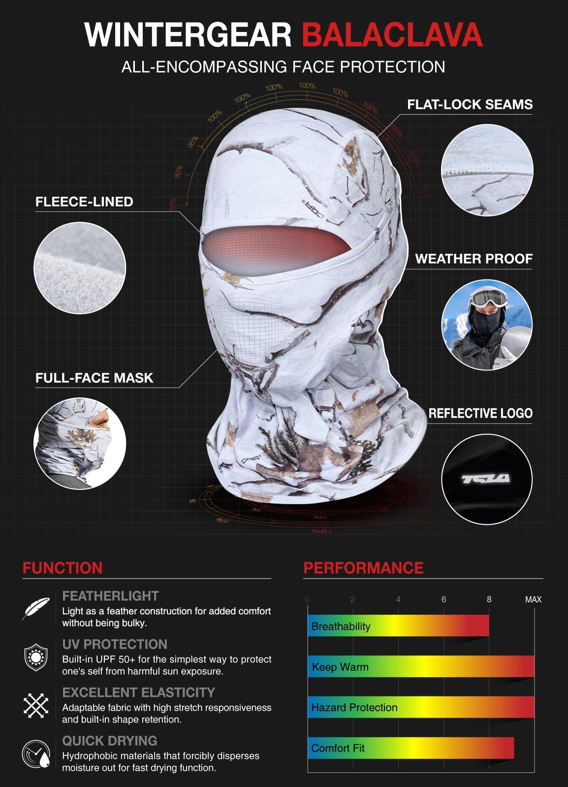 TSLA Thermal Winter Balaclava Face Mask, UV Protection Fleece Lined Ski Mask, Lightweight Windproof Neck Gaiter, Windproof Balaclava Black, One Size