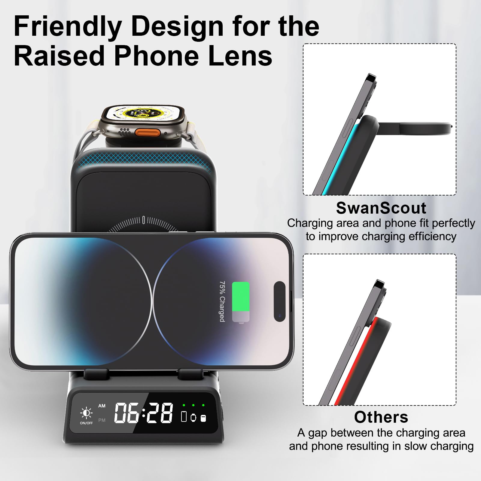 SwanScout Wireless Charging Station for iPhone, SwanScout 703A, Wireless Charger for iPhone 15/14/13/12/11 Series, for Apple Watch Ultra 2/9/8/7/6/5/SE, for Airpods Pro 2, Travel Foldable and Portable