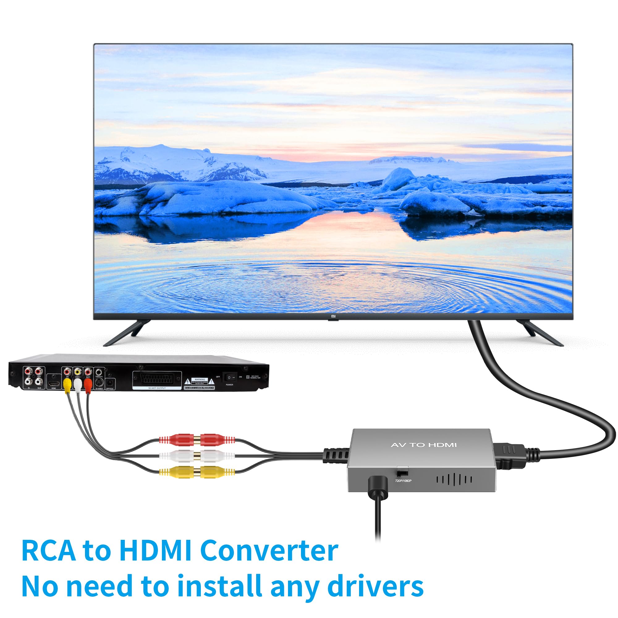 Tengchi RCA to HDMI Converter, Composite to HDMI Adapter Support 1080P PAL/NTSC Compatible with PS one, PS2, PS3, STB, Xbox, VHS, VCR, Blue-Ray DVD Players-Grey