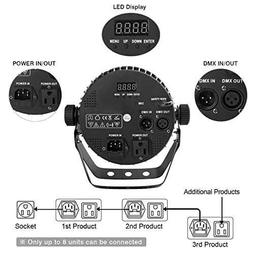 Stage Light, OPPSK 90W 30LEDs RGBA/UV Par Light with 9 Modes Party Lights Sound Activated DMX Control for Church Wedding Events Halloween Christmas Stage Lighting