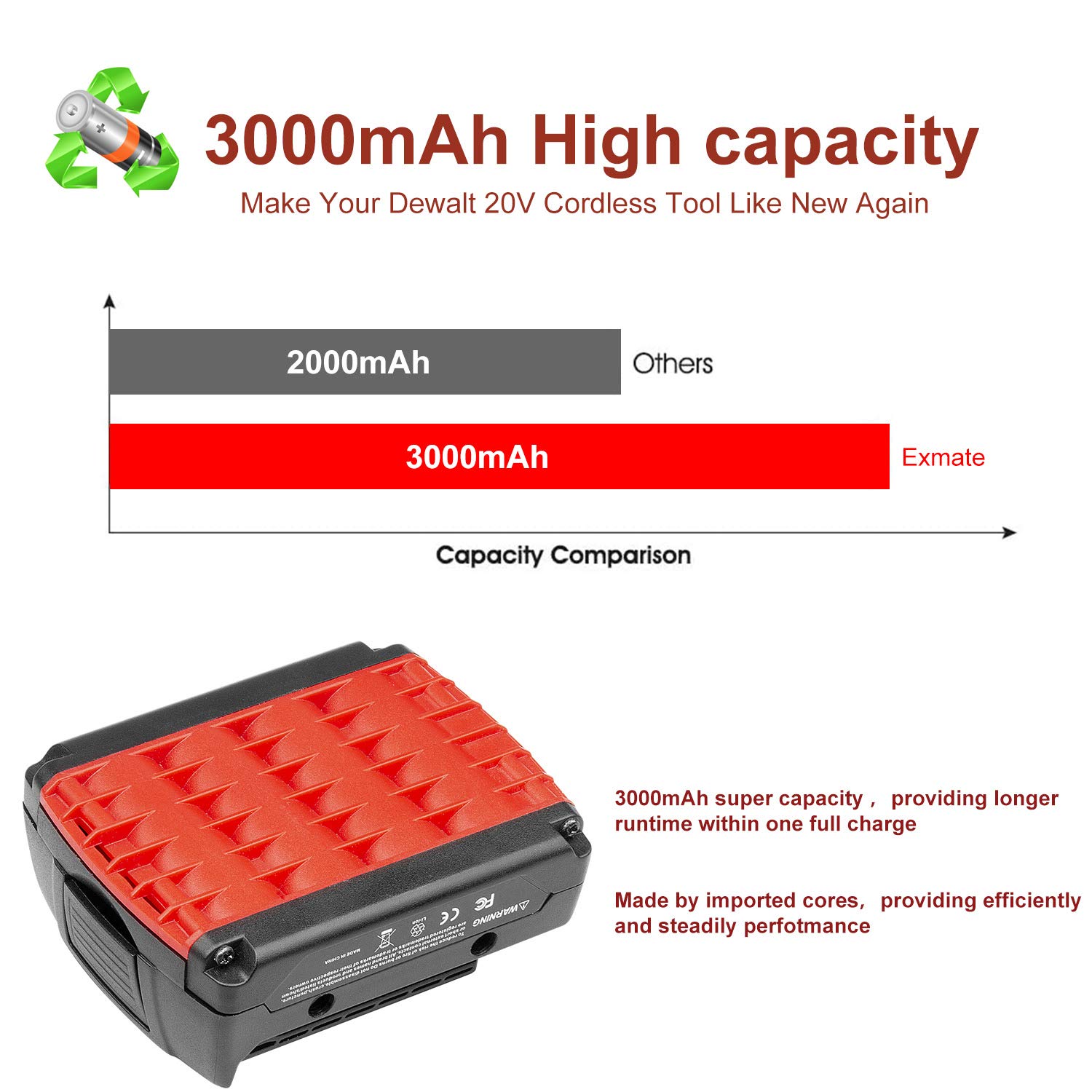 TREE.NB 3.0Ah Battery for Bosch DDB180-02, GDR 1080-LI, GDR 14.4 V-LIN, GDR 14.4V-LIMF