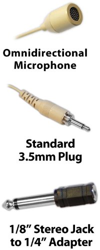 Pyle Double Over-Ear fessional Hands-Free Omnidirectional Wired Audio Boom Condenser Microphone Headset w/ 3.5mm / 1/4" Adapter, 1.2m Cable, and Windscreen-Pyle PMHM2, Beige