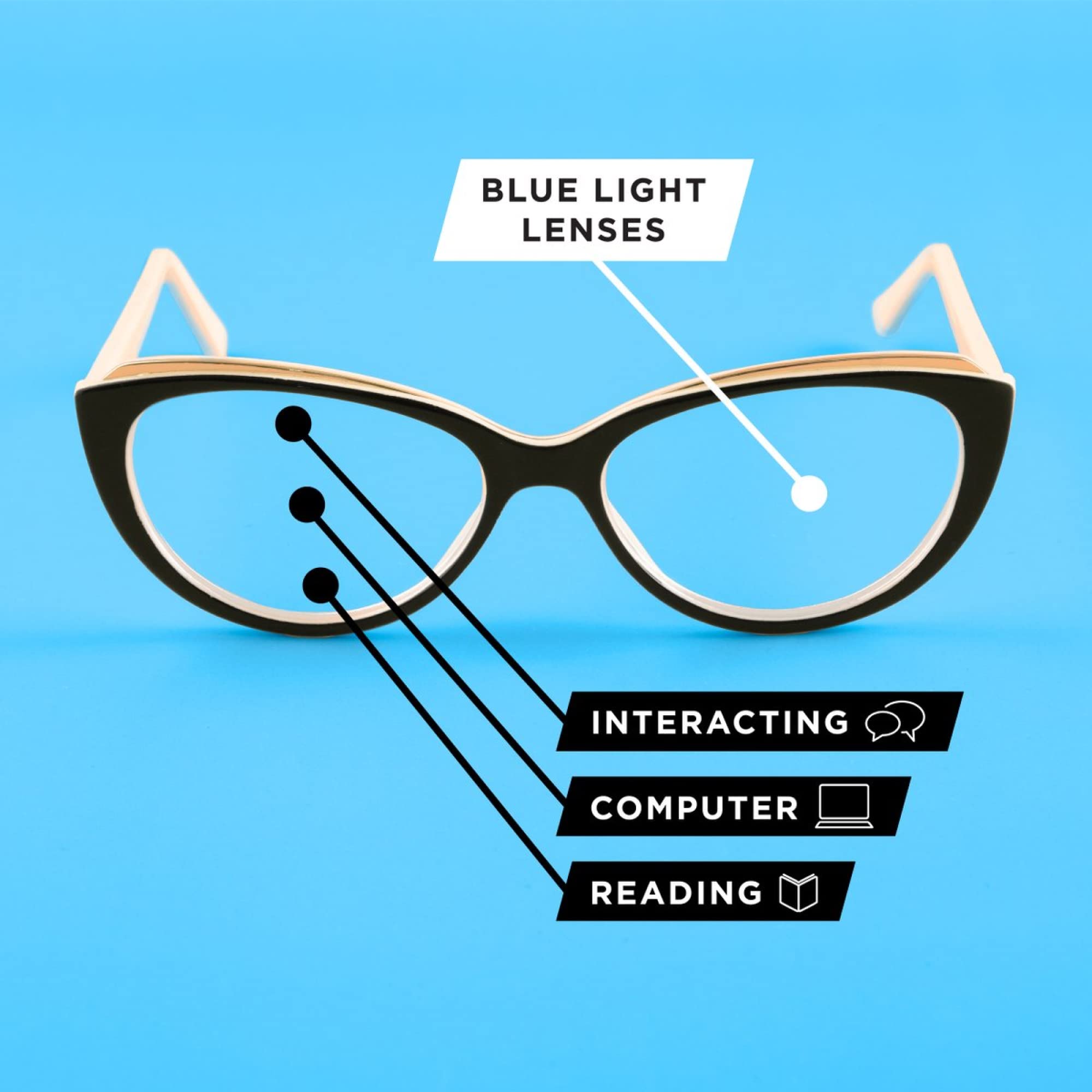Sofia Vergara x Foster Grant Women's Linda Multi Focus Blue Light Reading Glasses Square, Purple Demi, 52 mm + 1.5