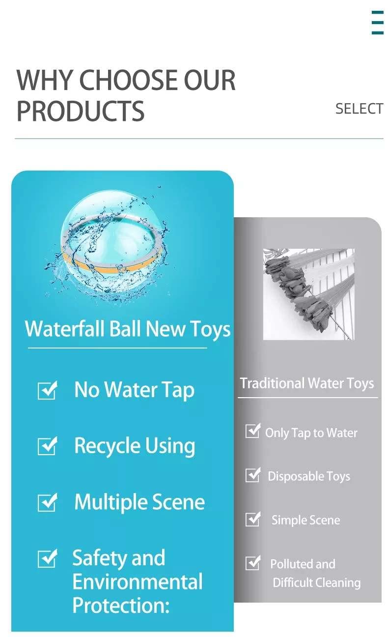 Summer Special: (5pcs) Reusable, Eco-friendly Water Balloons for Adults and Kids, Quick Fill and Self Sealing Party Balls, Multicolor