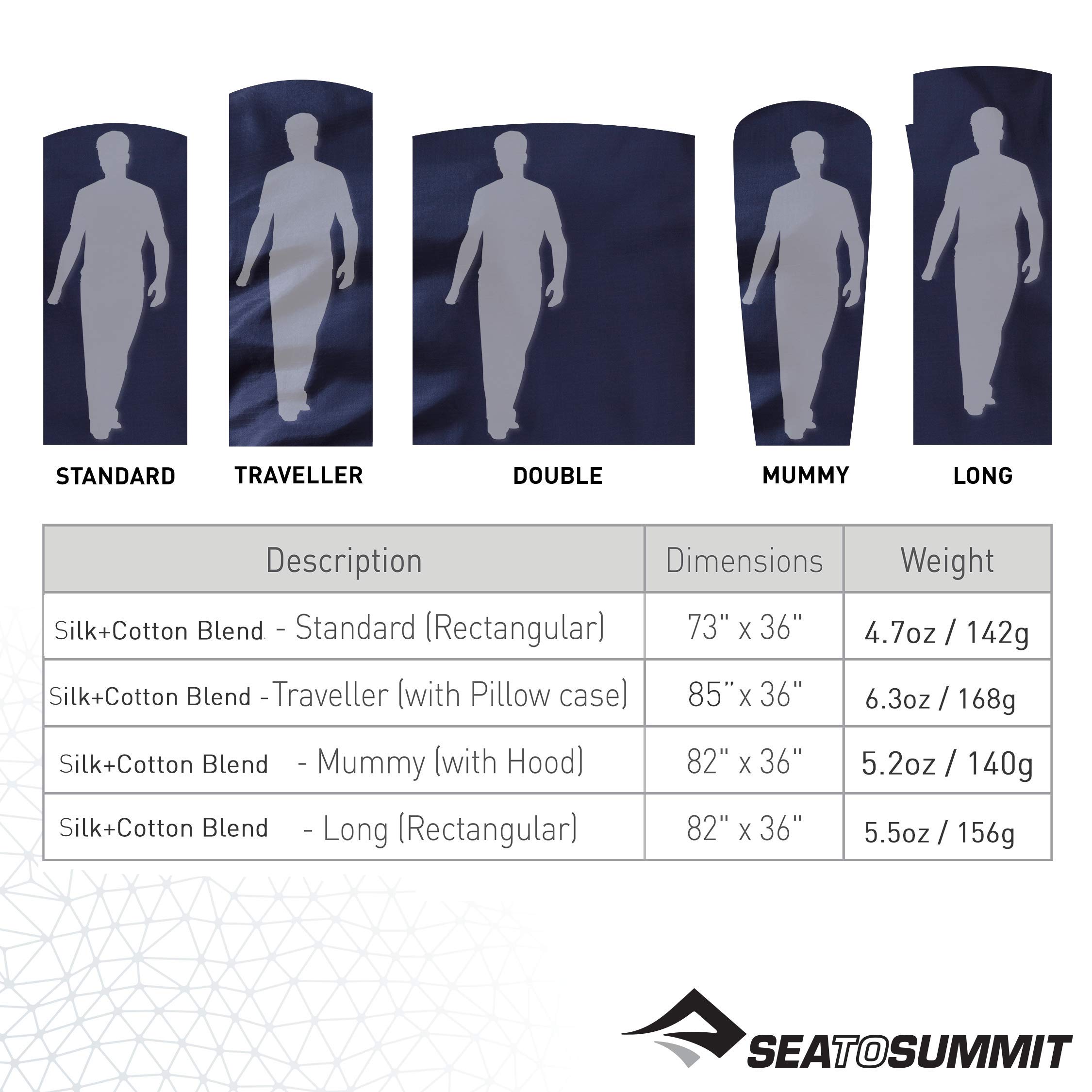 Sea to Summit Silk-Cotton Blend Travel and Sleeping Bag Liner, Traveller w/Pillow Slip (85x36 inches)