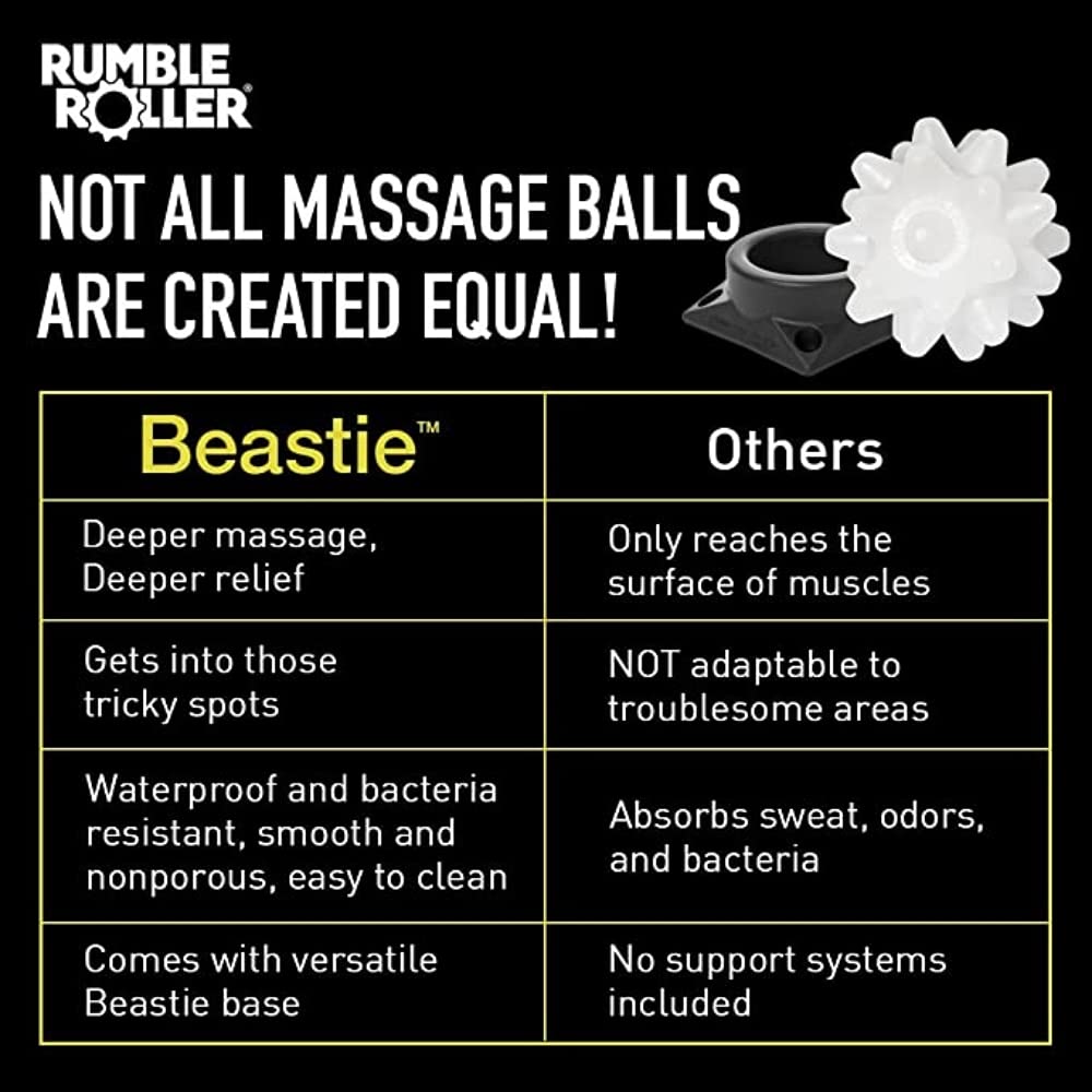 RUMBLE ROLLER RumbleRoller BOA Original Beastie Massage Ball + Base