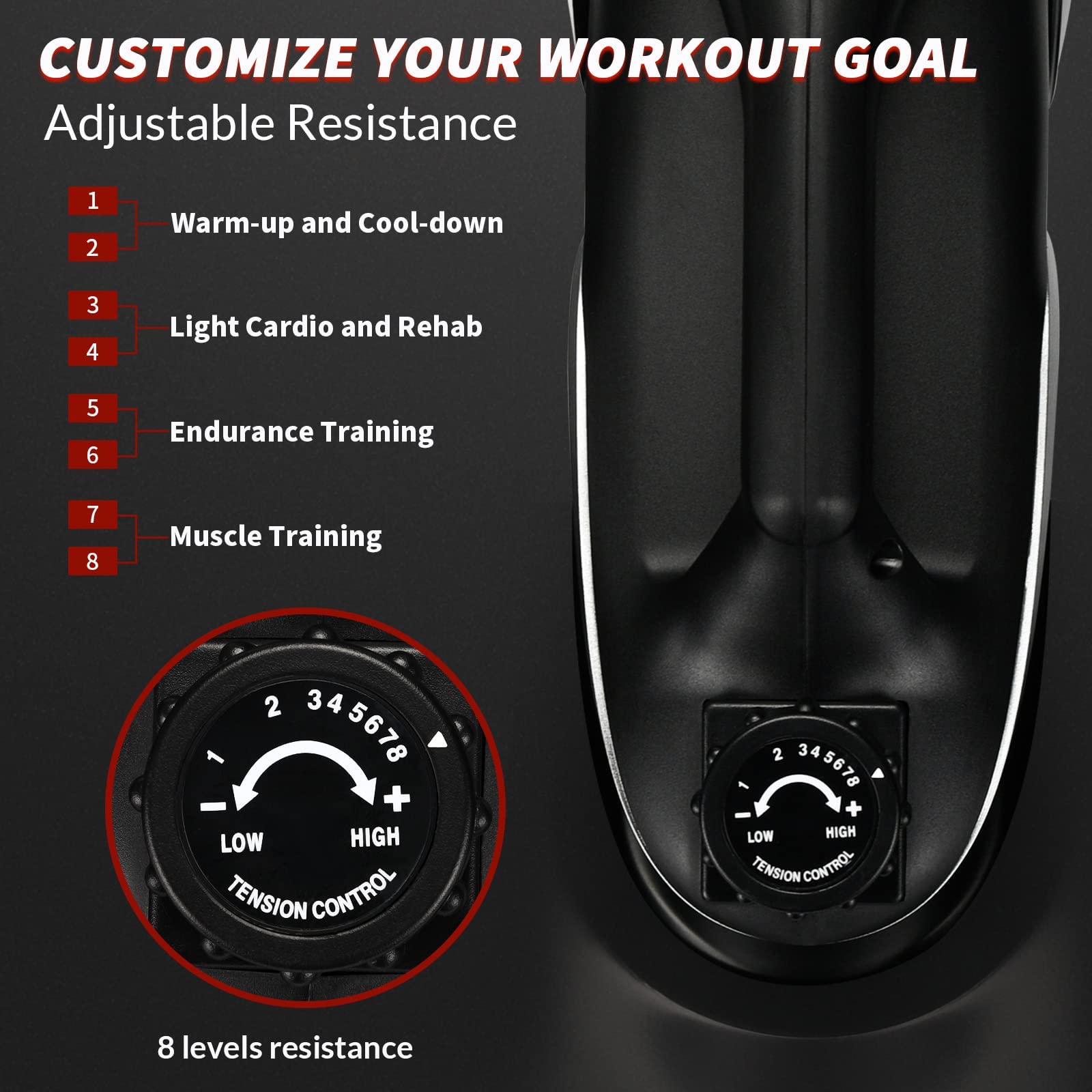 Under Desk Elliptical, SURSPORT Foot Pedal Exerciser, Mini Elliptical Machine Whisper Quiet Adjustable Smooth Magnetic Resistance with Non-Slip Pedals & Digital Monitor