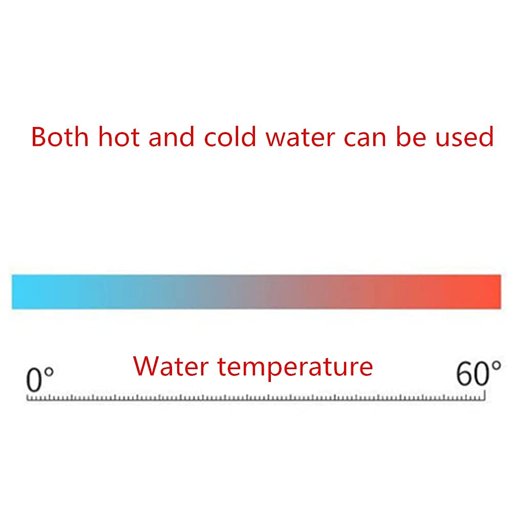 VANT KEVIN 2 PCS Activated Carbon Water Filter Set, 6 Layer Cartridge, Be Applicable 1/2inch - 3/4inch Faucet
