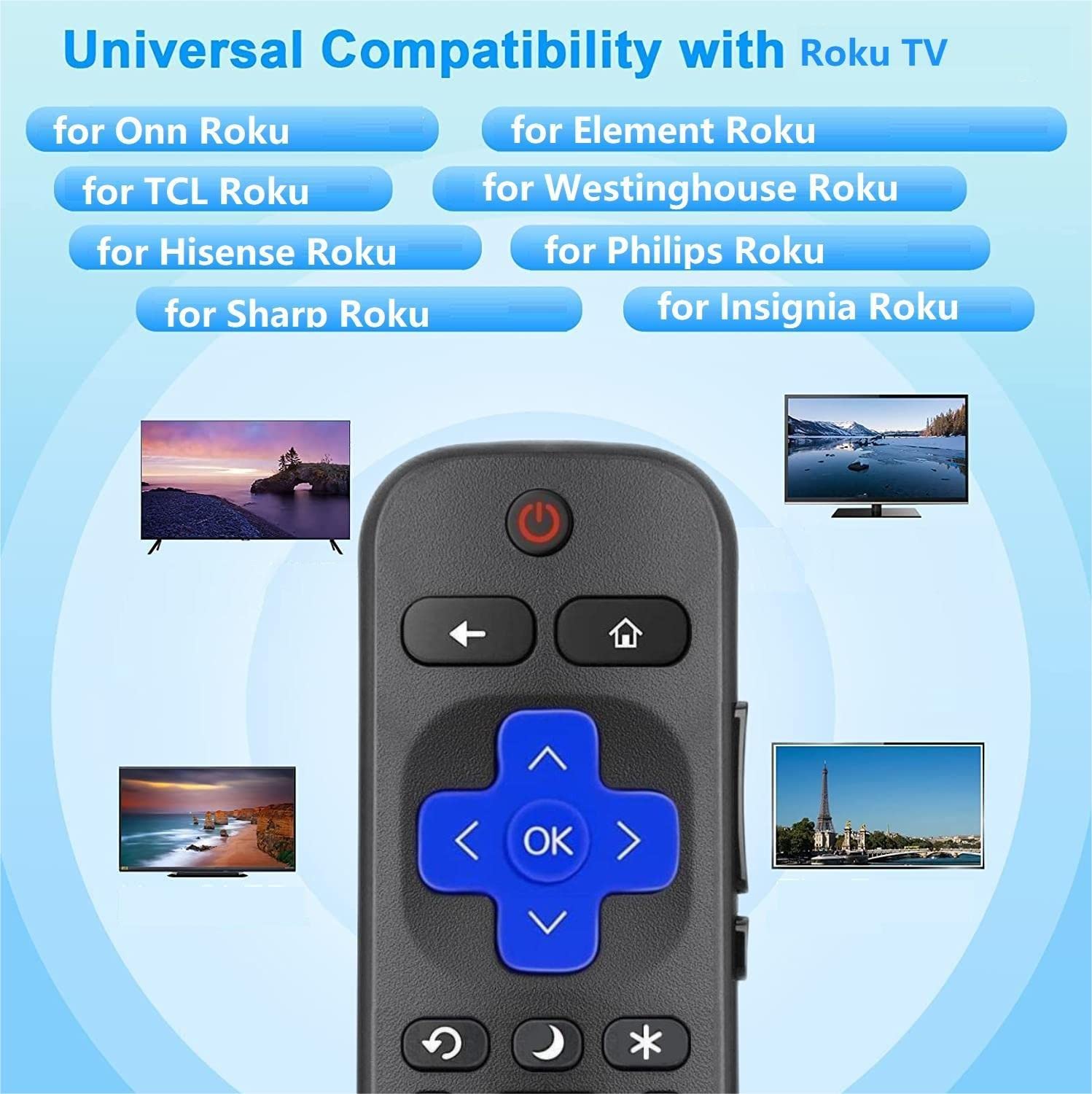 Rupmmehon (Pack of 2) Replacement Remote Control Universal for Roku TV/for Hisense/Element/TCL/Sharp/Onn/Philips/Hitachi/JVC Roku Series Smart TVs
