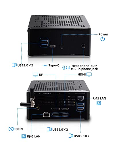 WEIDIAN Mini Complete PC, Mini PC Windows 11 Pro, Core i9-10980HK 64GB DDR4 RAM 512GB NVME SSD 1TB HDD,Mini Computer Windows 11, Micro PC, Micro Computer Support Dual Display, 4K HD, BT5.2 and WiFi6