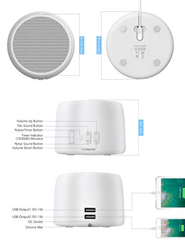 White Noise Machine, Conor High Fidelity Sound Machine for Sleeping, Baby, Office Privacy - with 24 Unique Fan & White Noise Sounds, Sleep Timer, 2 USB Charge Port