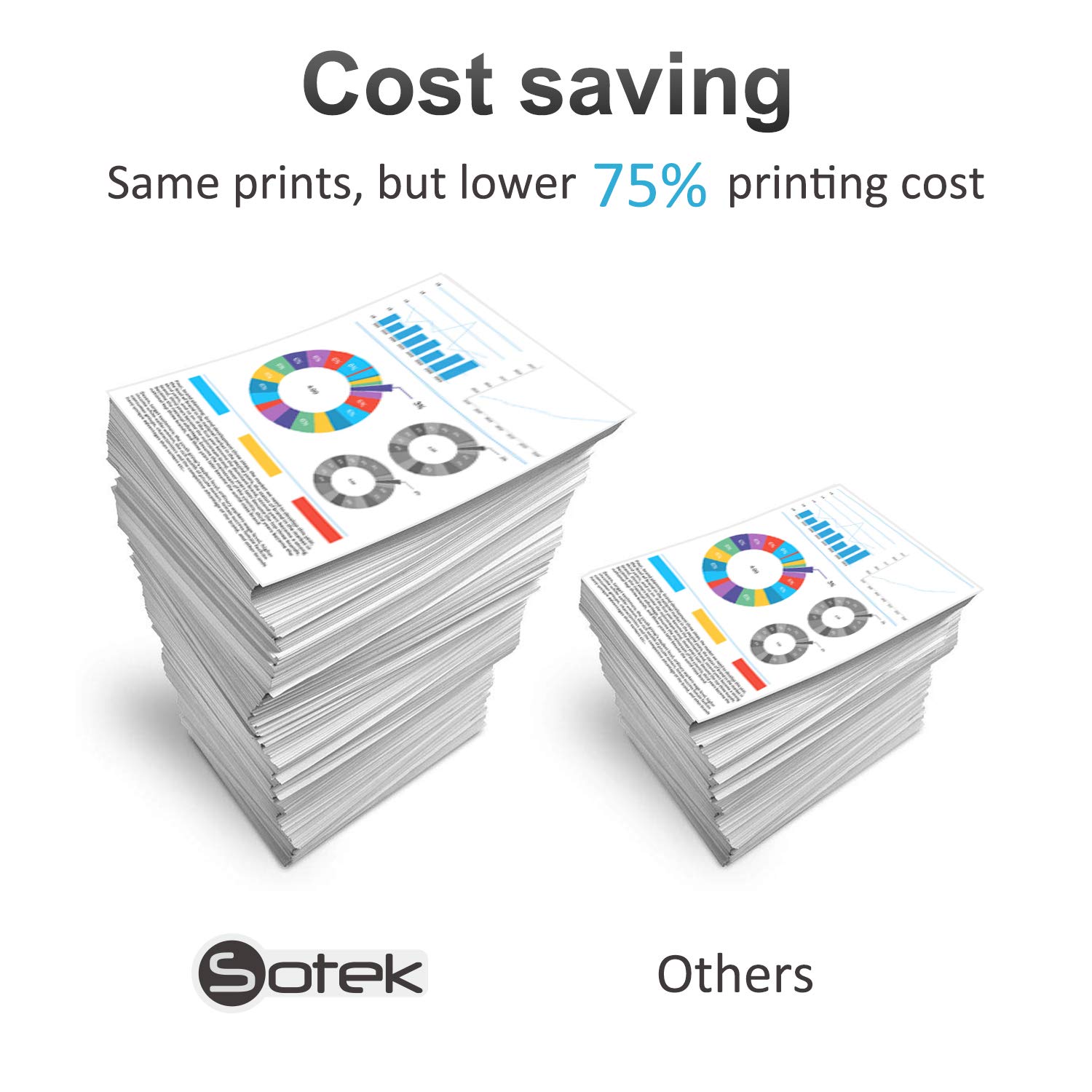 Sotek Compatible Ink Cartridge Replacement for PGI-270XL 270 CLI-271XL 271, Work with Pixma MG7720 TS8020 TS9020 (3 Sets + 3PGBK, with Gray -21 Pack)