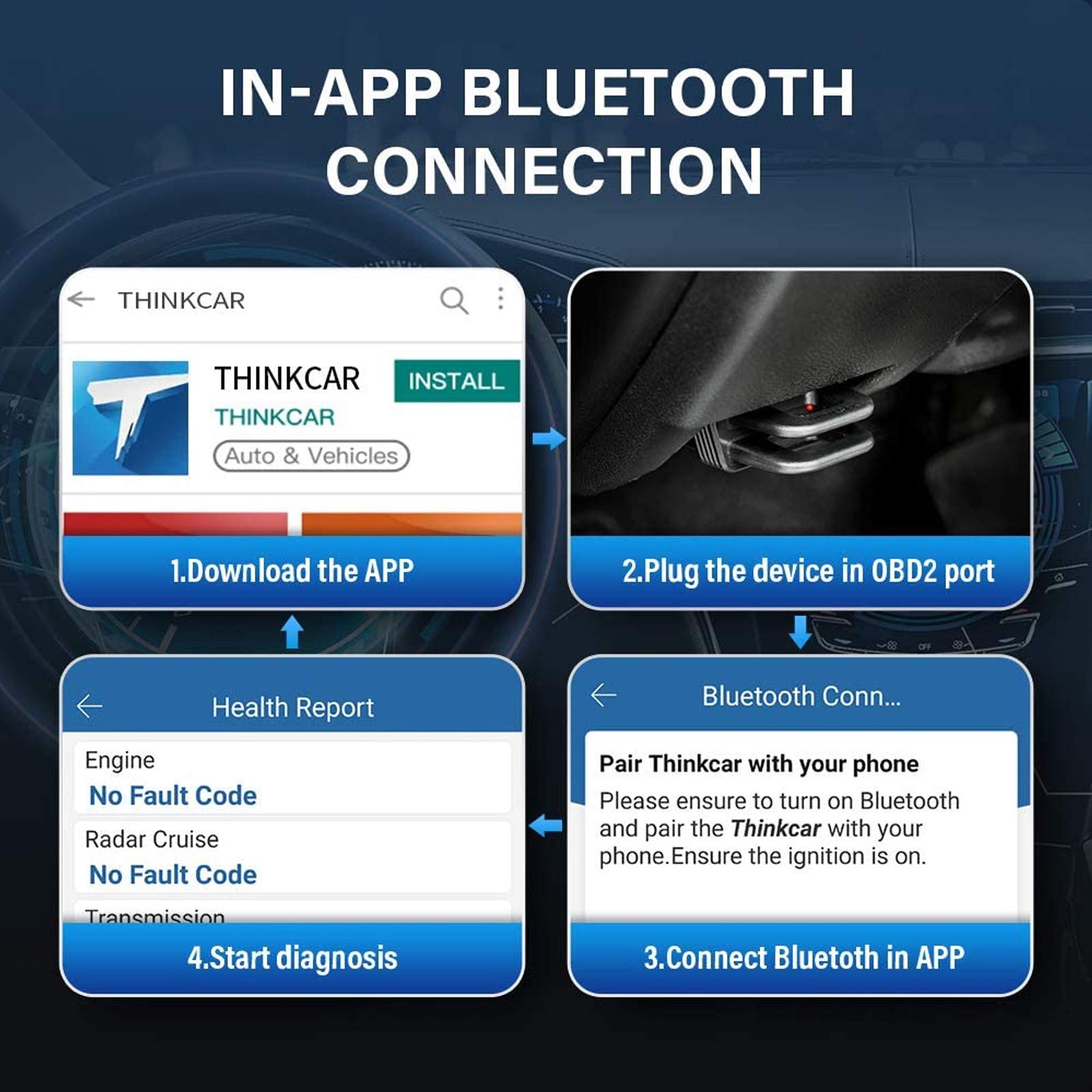 thinkcar 1S Bluetooth OBD2 Scanner, Enhanced Version with Full Systems Diagnoses and 10 OBD2 Functions, Ideal Code Reader for All Vehicles