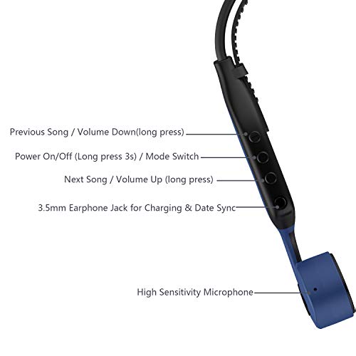 SWMIUSK Waterproof Sweatproof Open-Ear Wireless Bluetooth Bone Conduction Headphones HiFi Stereo with 16GB Independently MP3 Player Support Lossless Music for Gym Running Riding Even Swimming (Blue)