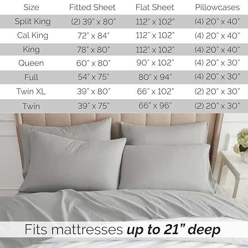 Southshore Fine Living, Inc. Extra Deep Pocket King Sheet Set, 6-Piece Ultra-Soft Microfiber Bed Sheets with 21" Deep King Fitted Sheet, Oversize Flat Sheet, 4 King Pillowcases, Steel Grey