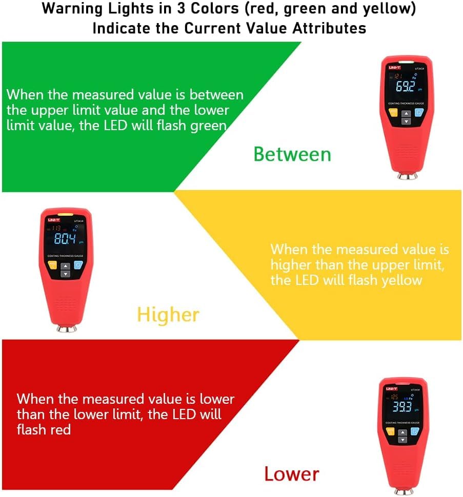 UNI-T UT343A Digital Coating Thickness Composite Gauge Meter Automobile Paint Film Tester Measuring FE/NFE Paint Tool USB Data Storage Single-Point Multi-Point Quick Judgment Prompt