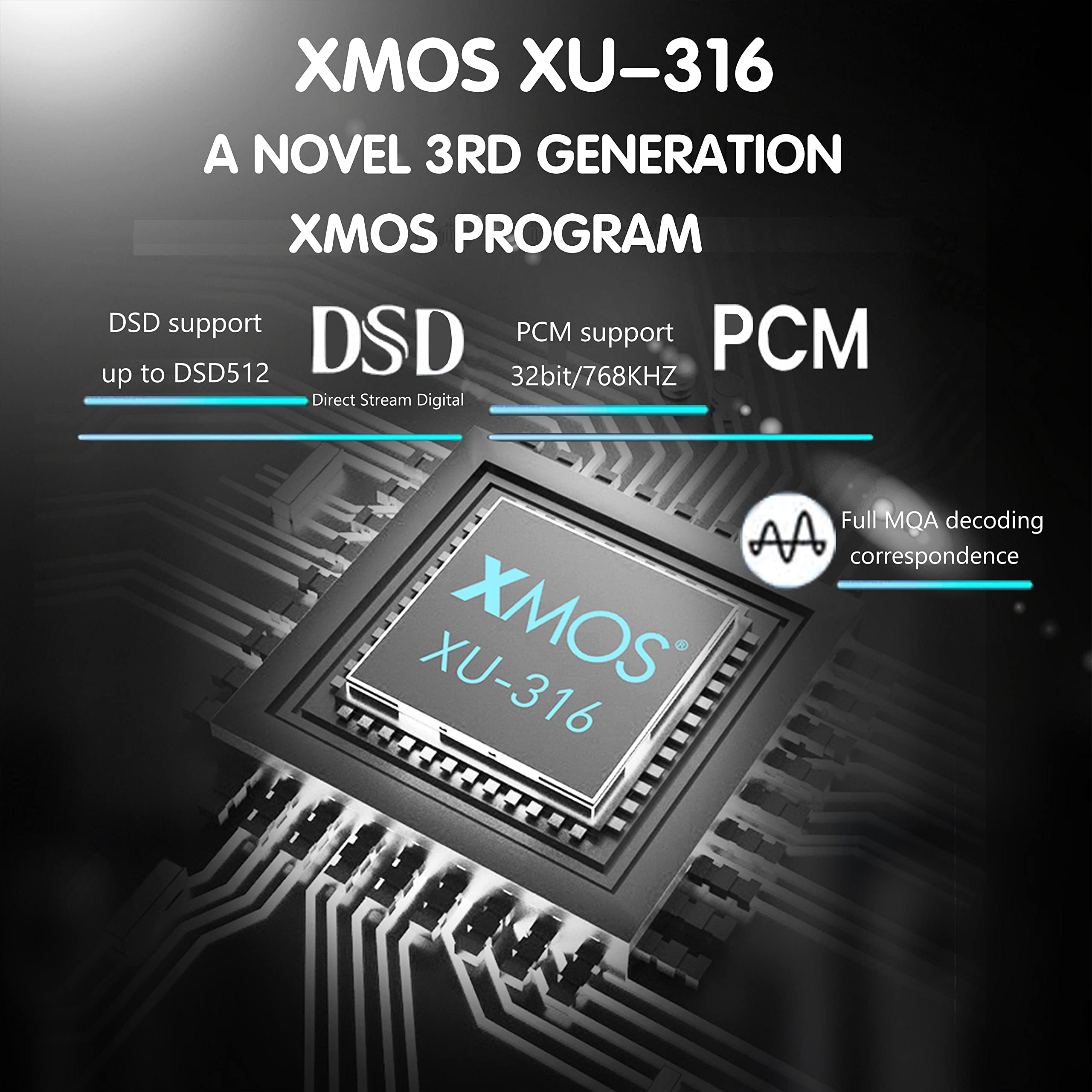 S.M.S.L D12 USB MQA DAC Headphone Amplifier AKM's AK4493S Chip Bluetooth 5.0 XMOS XU-316 DSD512 PCM 32bit/768kHz RCA / 6.35mm Output Aduio Decoder for Sw PS5 with Remote Control