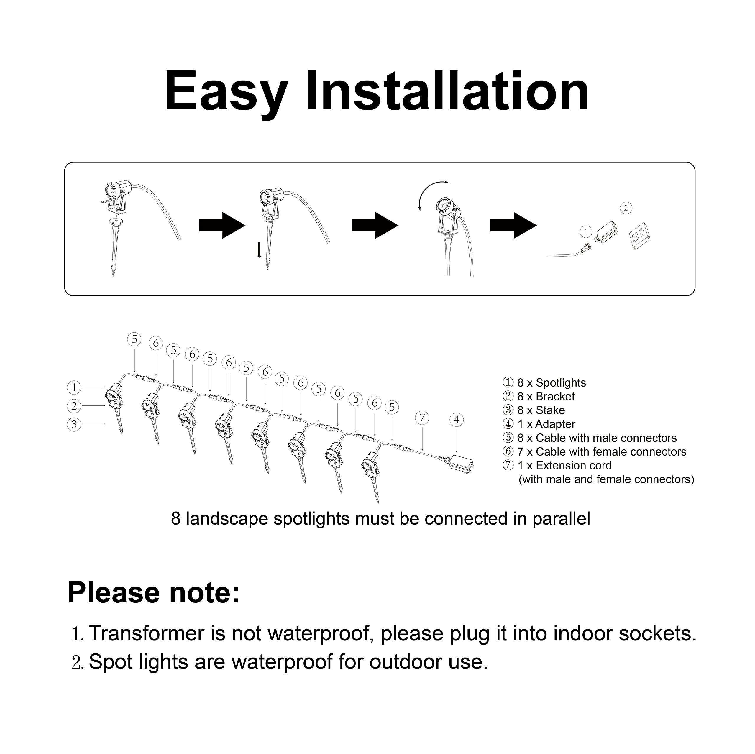 SUNTHIN Outdoor Landscape Lighting, 8 Pack LED Spot Lights Kit for Garden, Yard, House, Lawn, Tree, Flags, Fence Use, Warm White, IP65 Waterproof