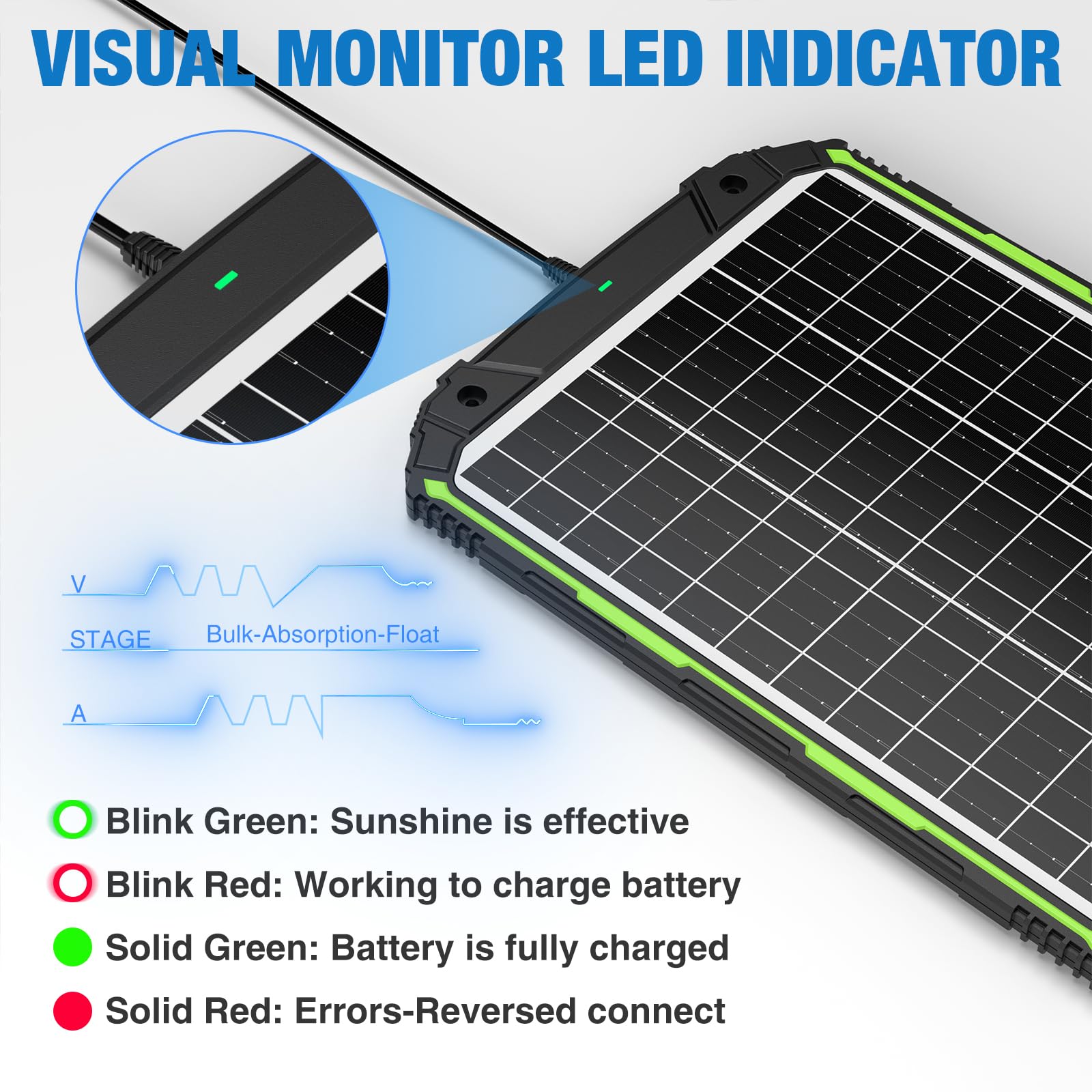 Sun Energise Waterproof 12V 20W Solar Battery Charger Pro - Built-in MPPT Charge Controller + 3-Stages Charging - 20 Watts Solar Panel Trickle Charger with Adjustable Mount Brackets + SAE Cable Kits